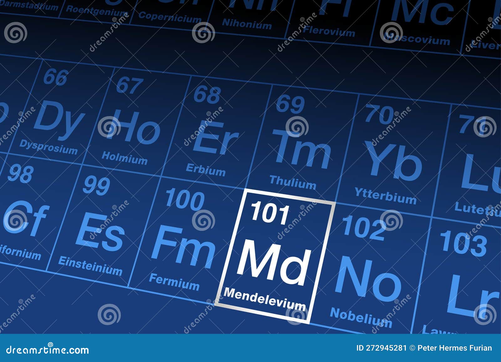 Mendelevium on Periodic Table of the Elements, with Element Symbol Md ...