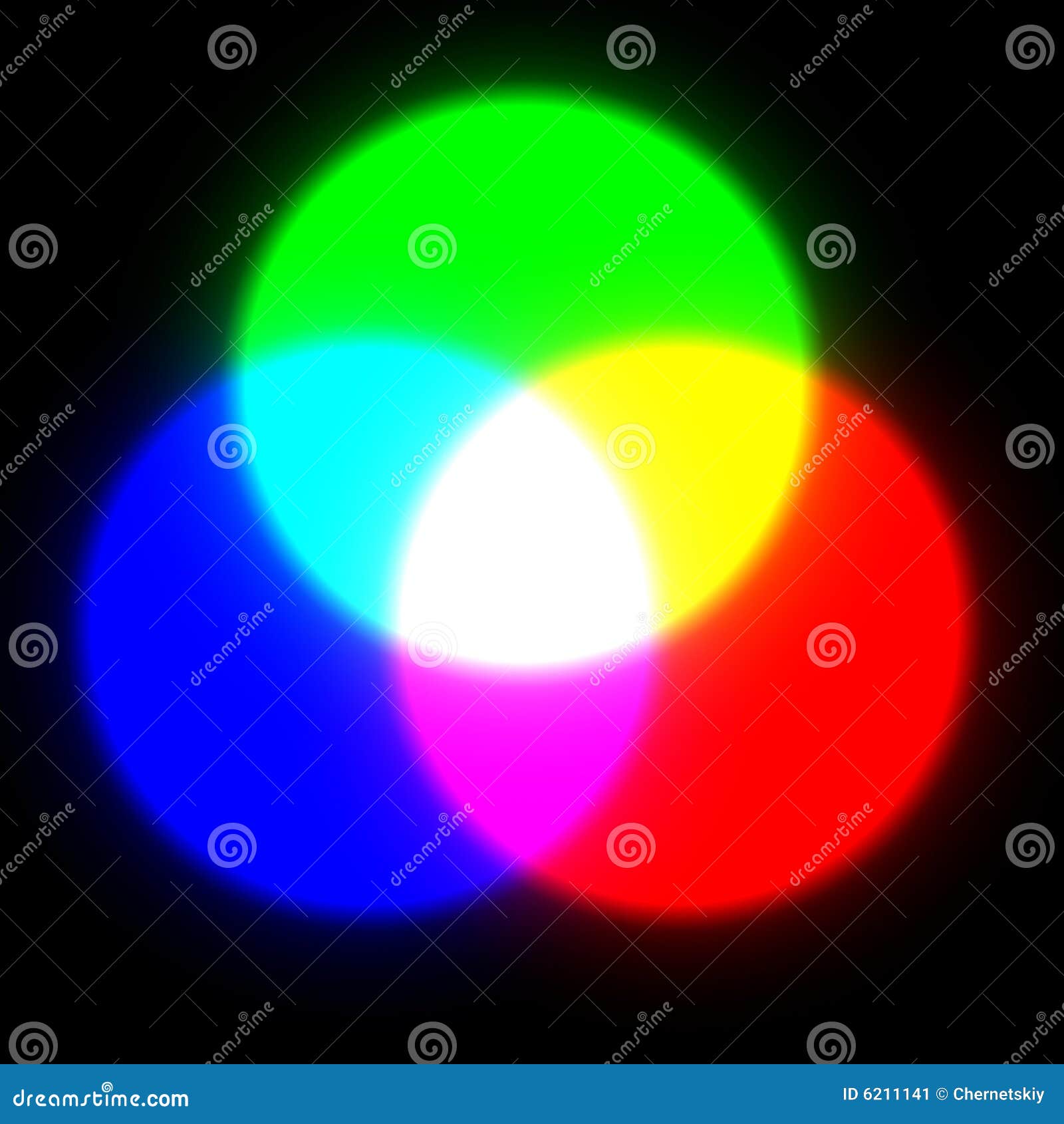 Mengende kleuren rgb cmyk stock illustratie. Illustration of ...