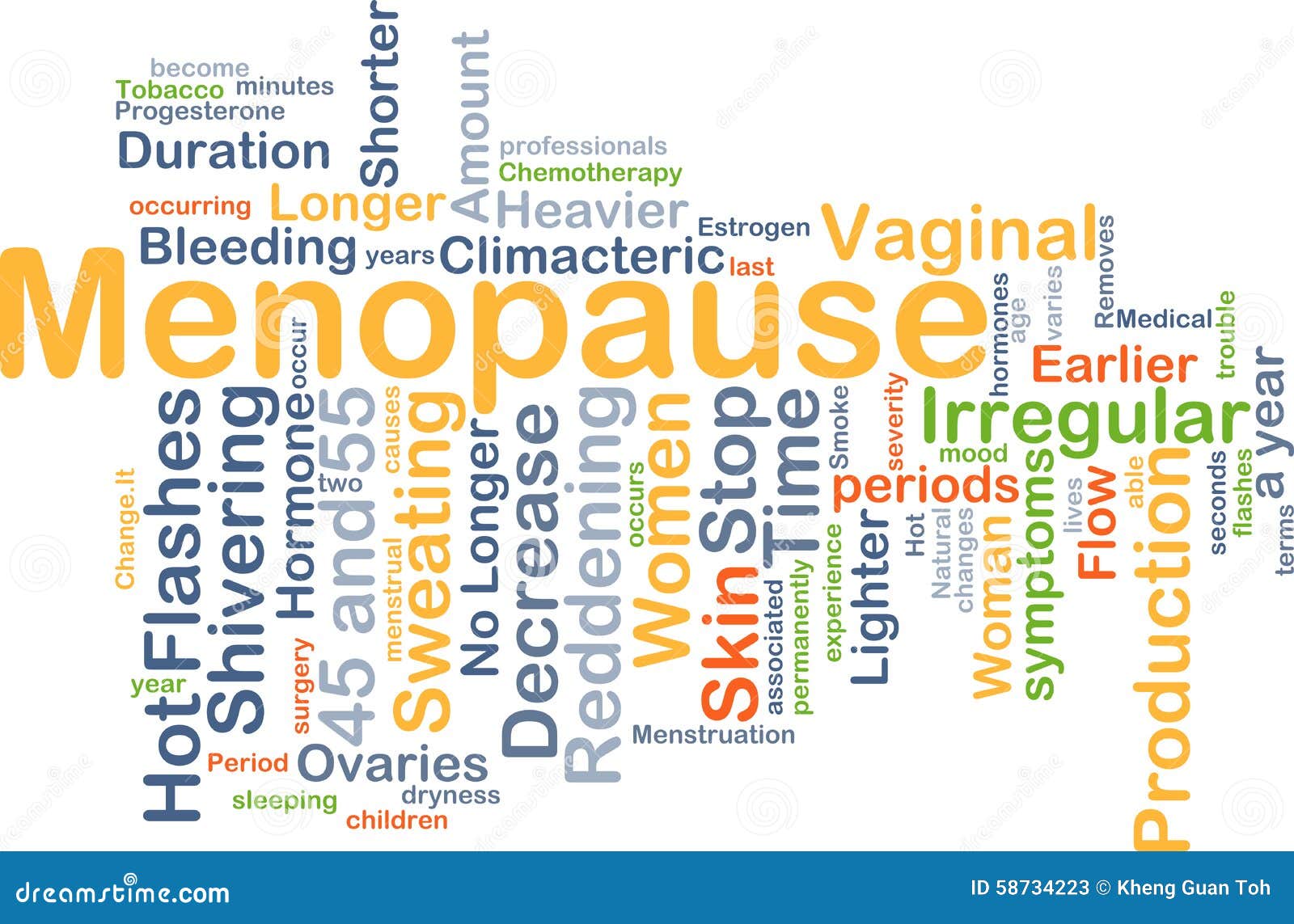 Menopause Background Concept Stock Illustration - Illustration of ...