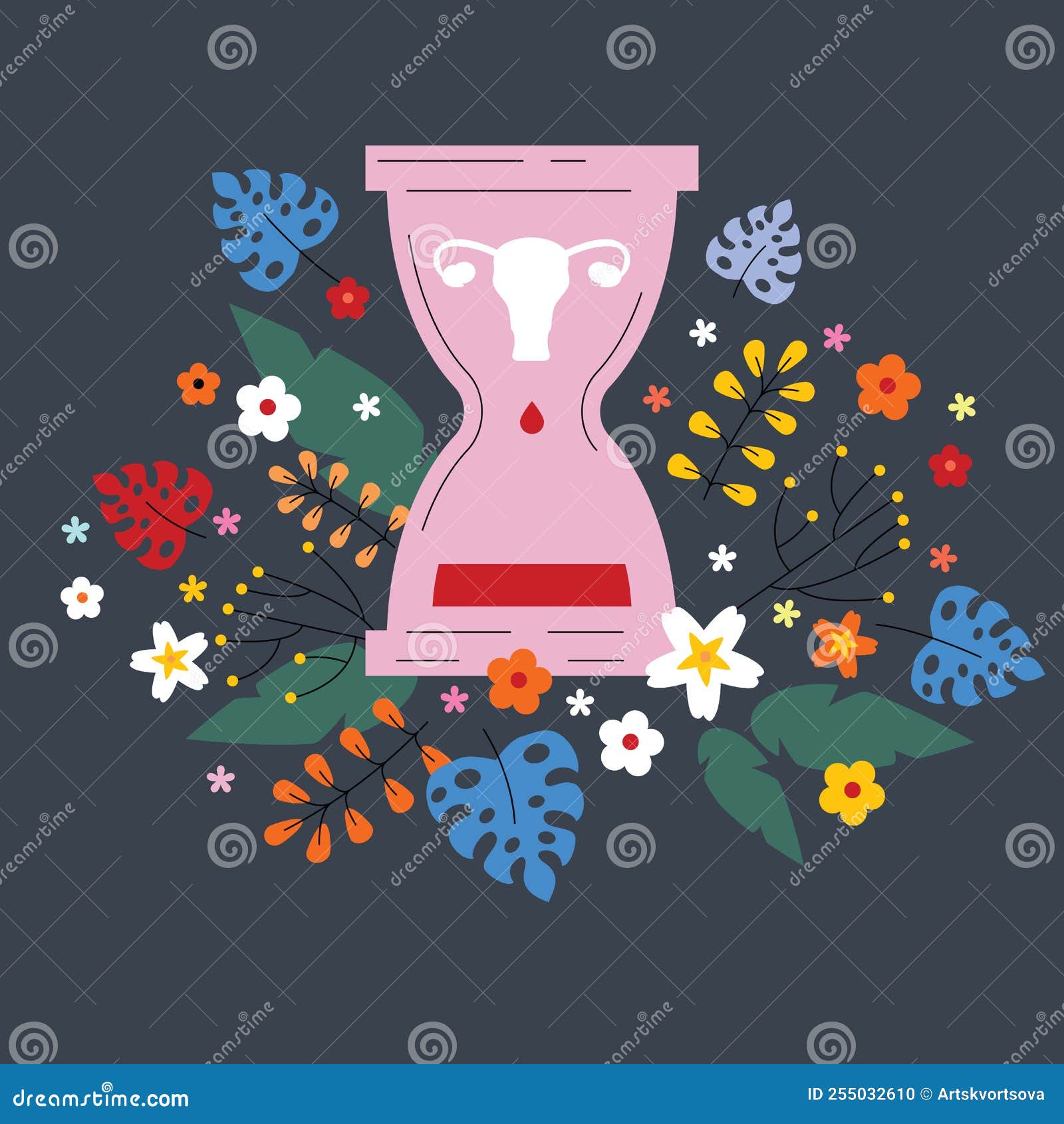 Menopause Or Climacteric Younger And Older Women Uterus Vector