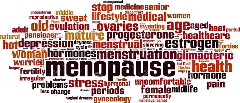 Menopause word cloud stock vector. Illustration of estrogen - 237578662