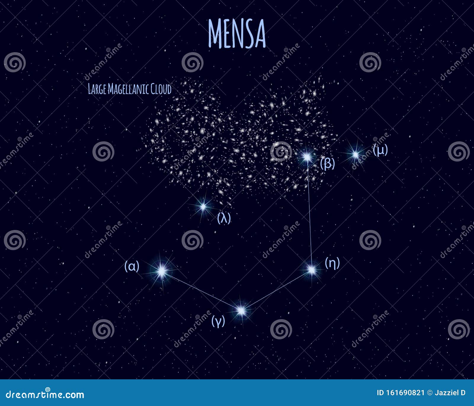 Mensa Constellation, Vector Illustration with Basic Stars Stock Vector ...