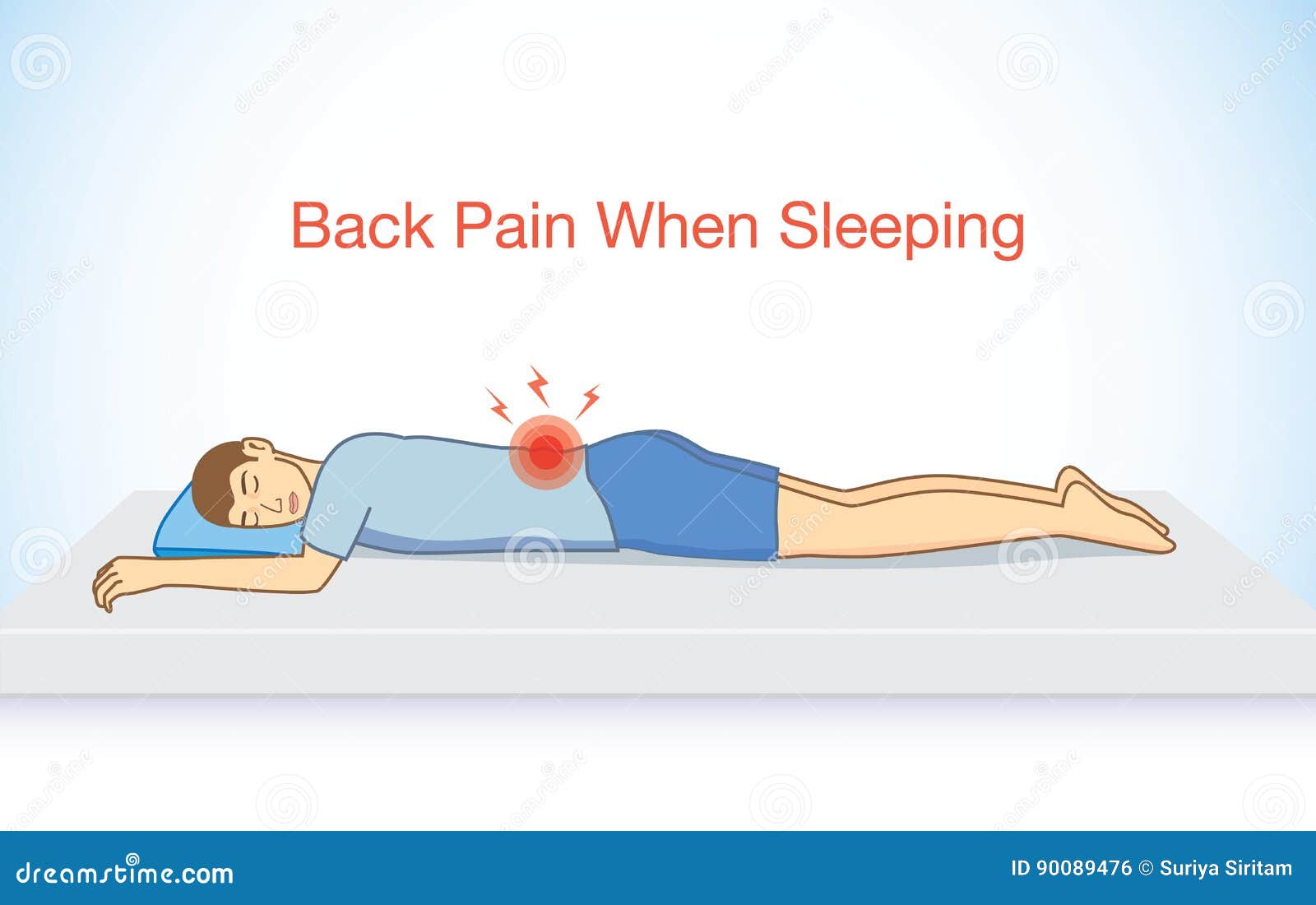 Mensen Met Rugpijn Wanneer Het Slapen Vector Illustratie - Illustration ...