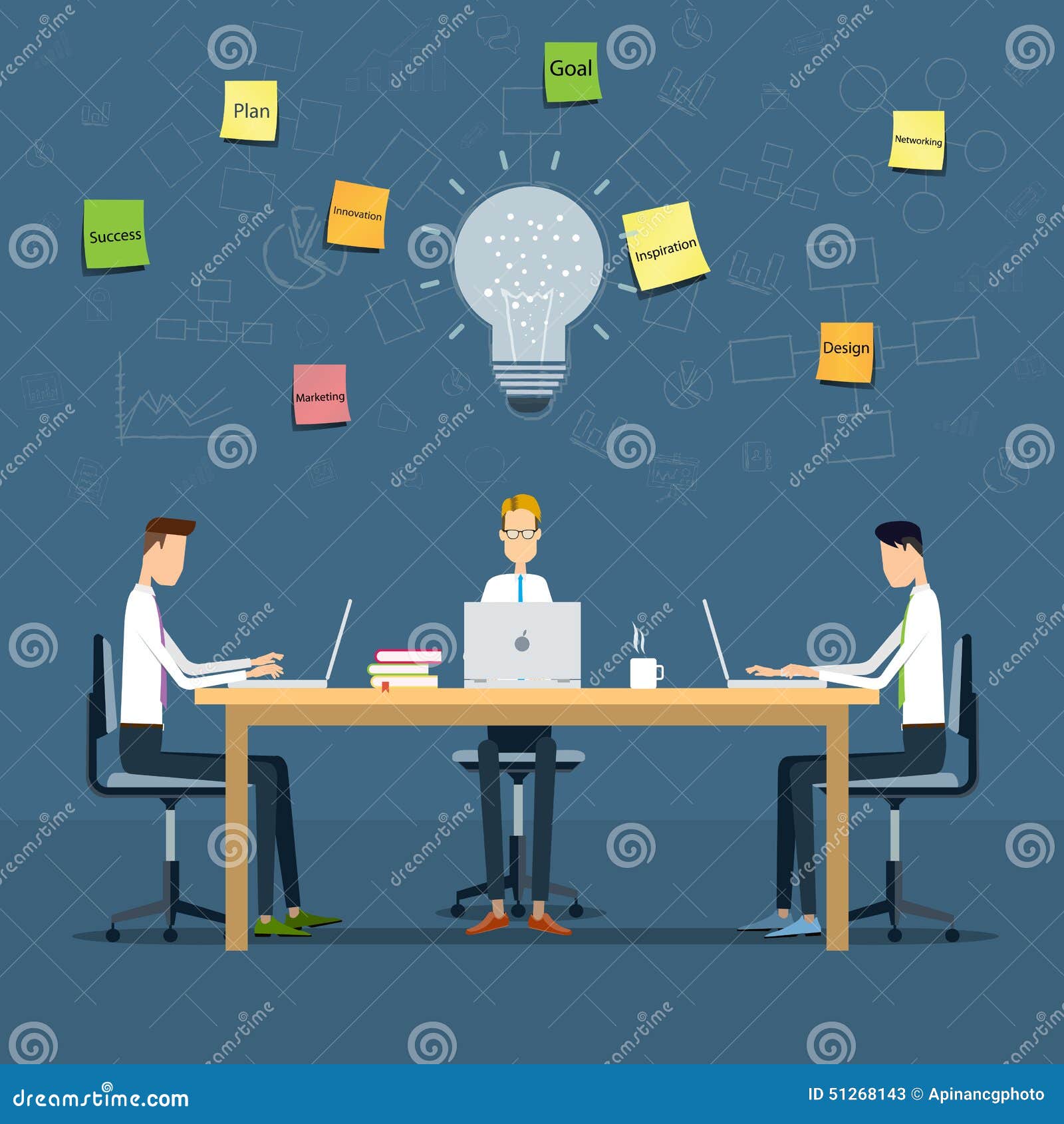 Mensen Planning Het Werken En Creatief Bedrijfsproject Vector ...