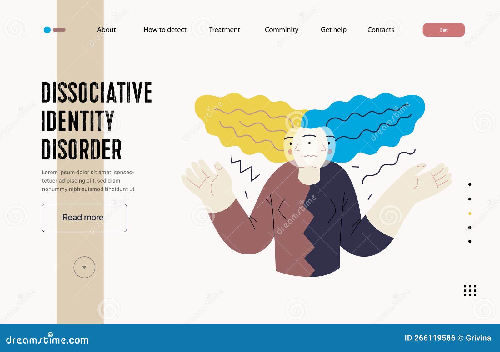 Dissociative Disorders (characterized By "switching" To Alternate ...