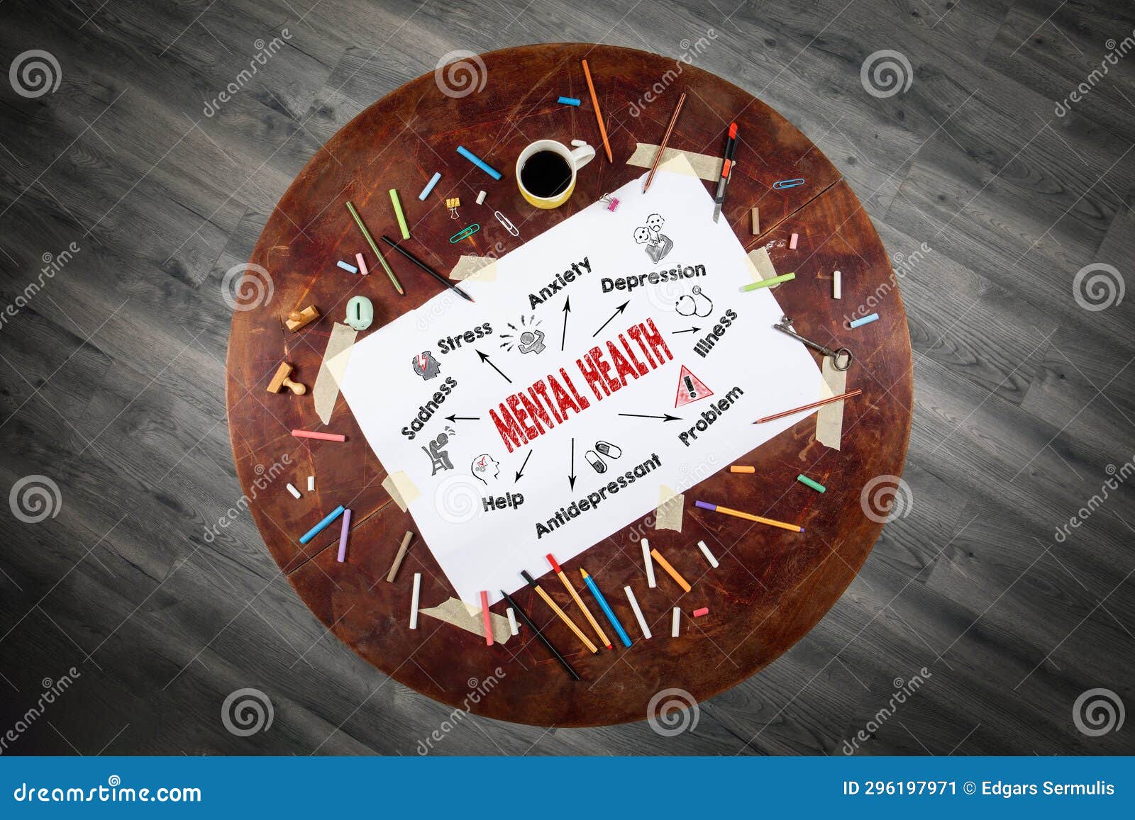 Mental Health Concept. Chart with Keywords and Icons Stock Image ... Mental Health Concept. Chart with Keywords and Icons Stock Image ...