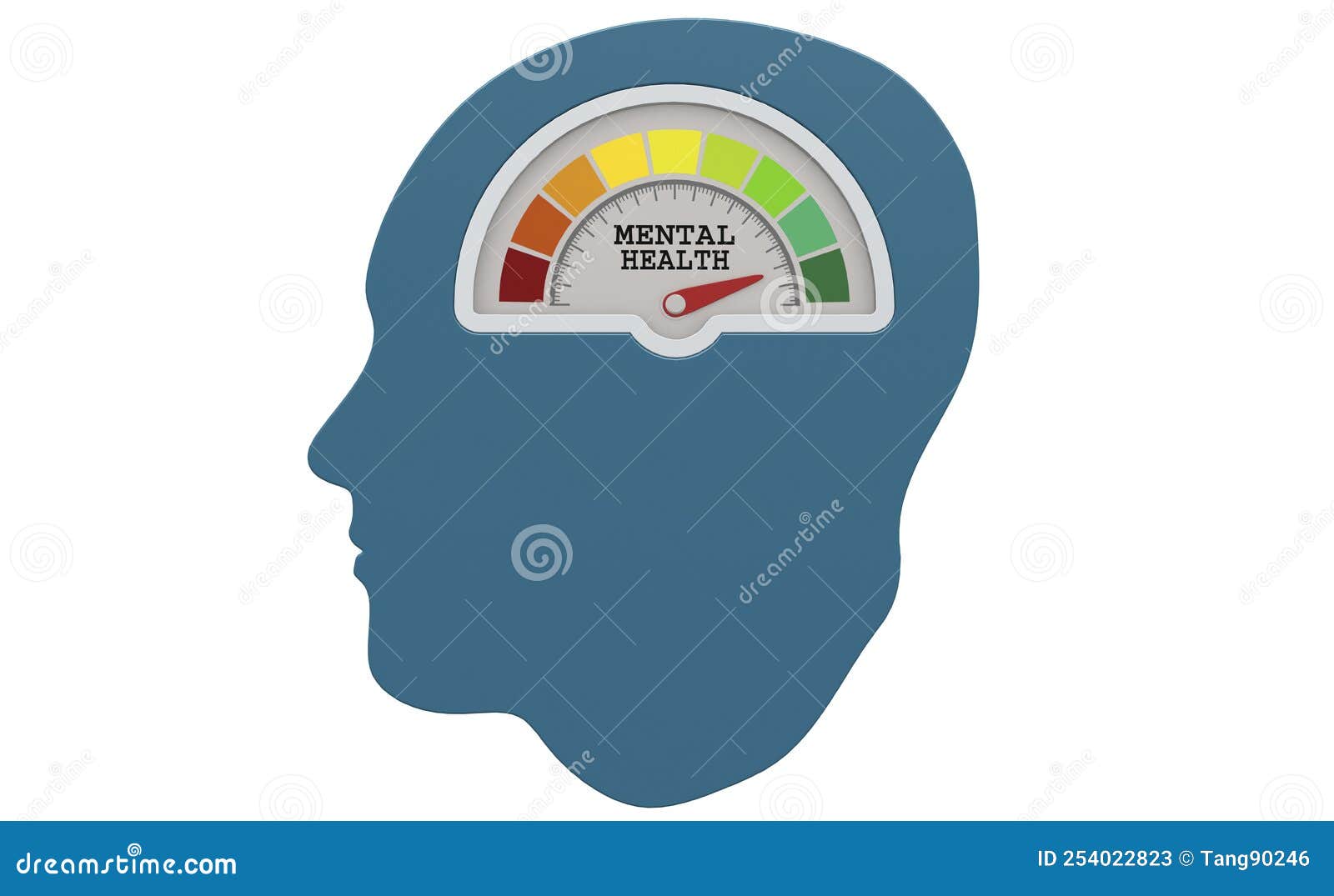 Mental Health Measuring Scale with Color Indicator Stock Illustration ...