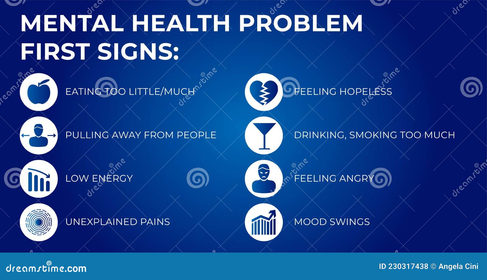 Mental Health Problem First Signs Illustration Stock Vector ...