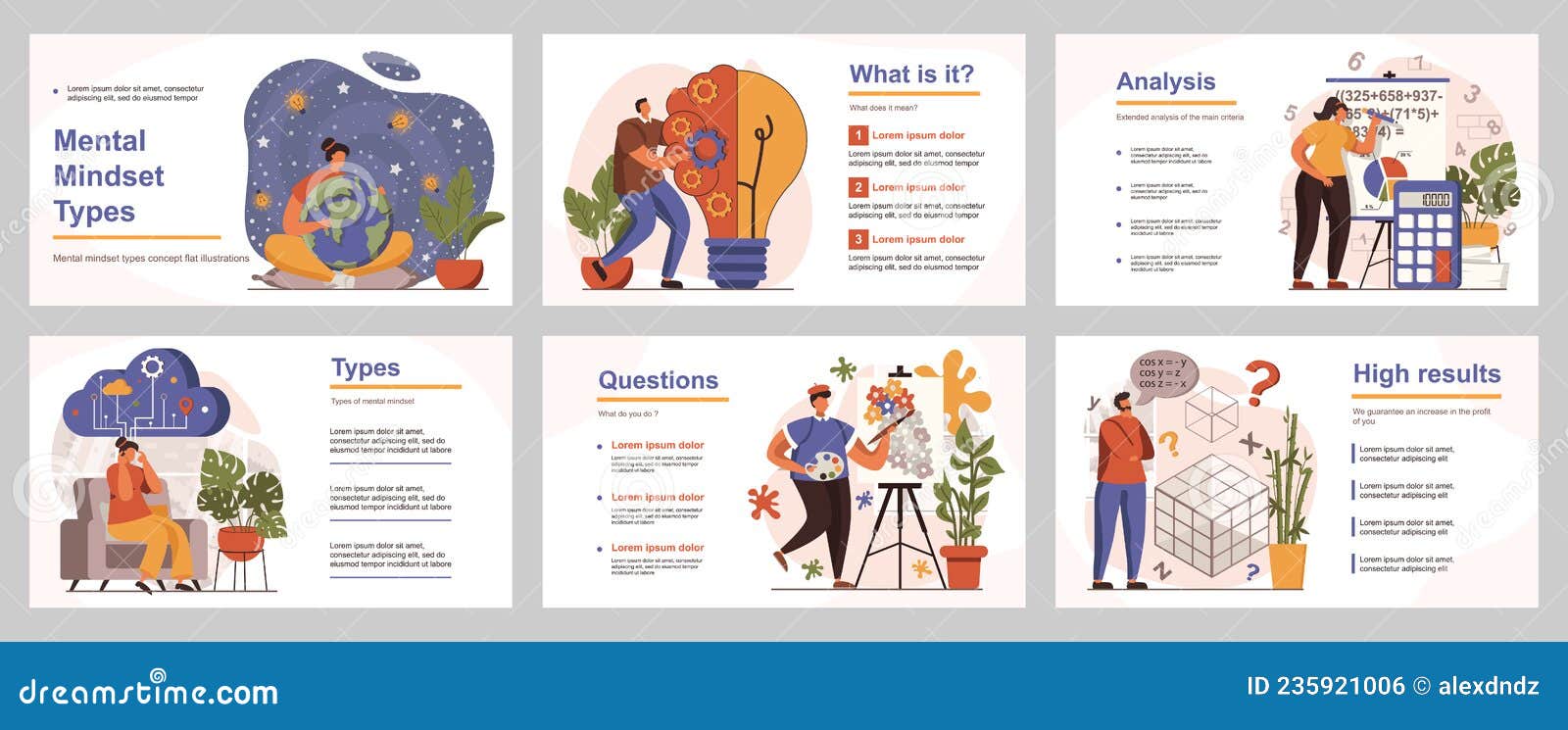 Mental Mindset Types Concept for Presentation Slide Template Stock ...