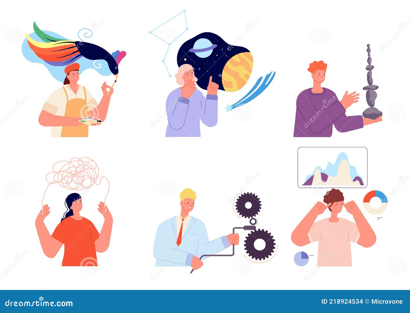 Mental Mindset Types. Human Emotions, Different Behaviors and Thinking ...