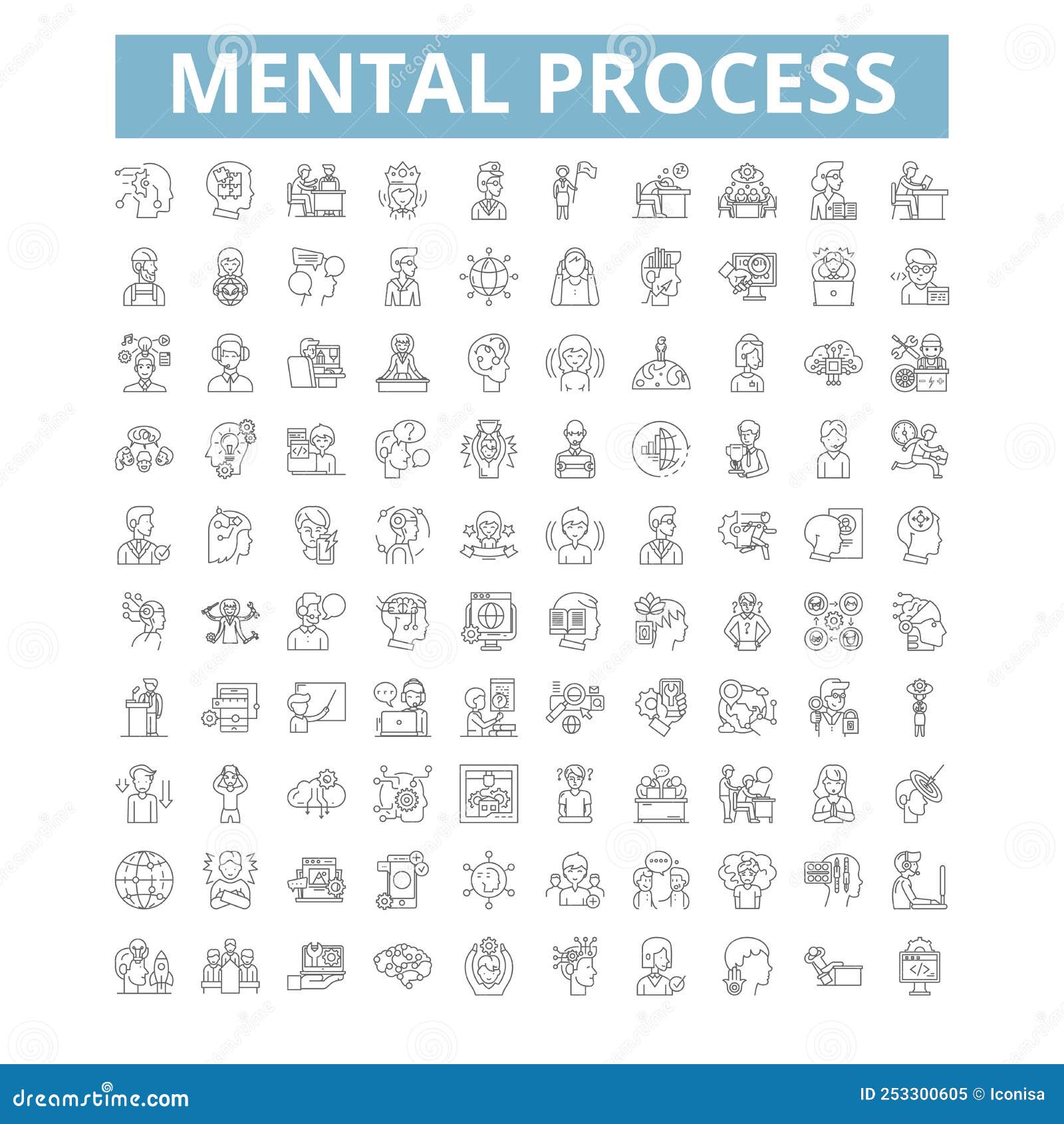 Mental Process Icons, Line Symbols, Web Signs, Vector Set, Isolated ...