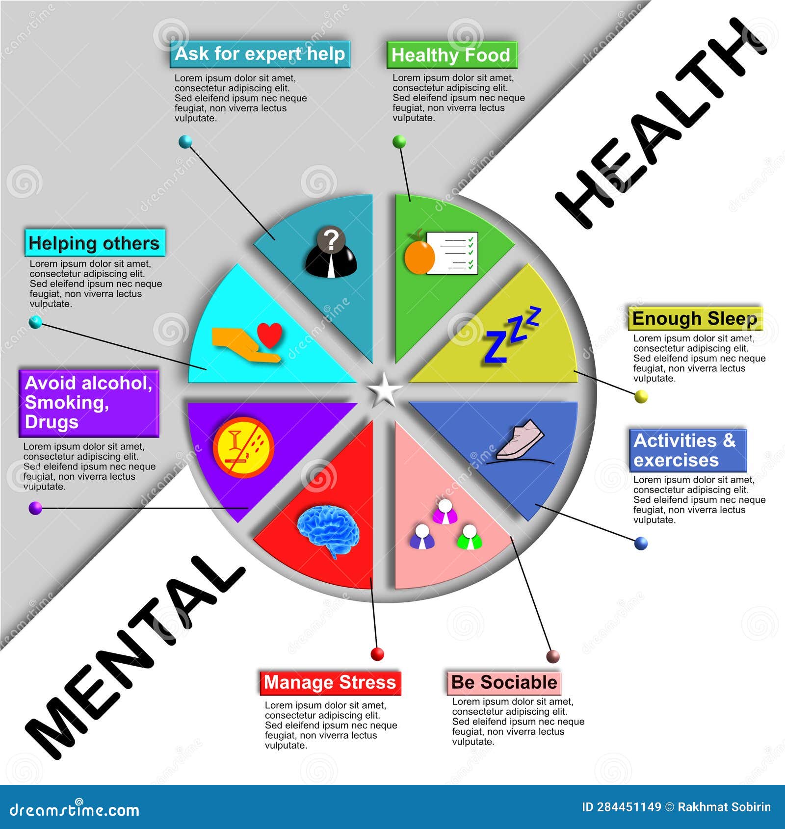 Man With Healthy Mentality Icons Around Vector Illustration ...