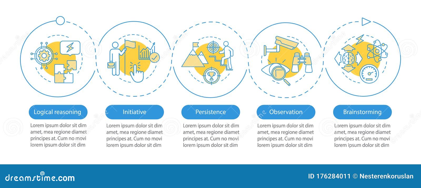 Mental Skills Vector Infographic Template Stock Vector - Illustration ...