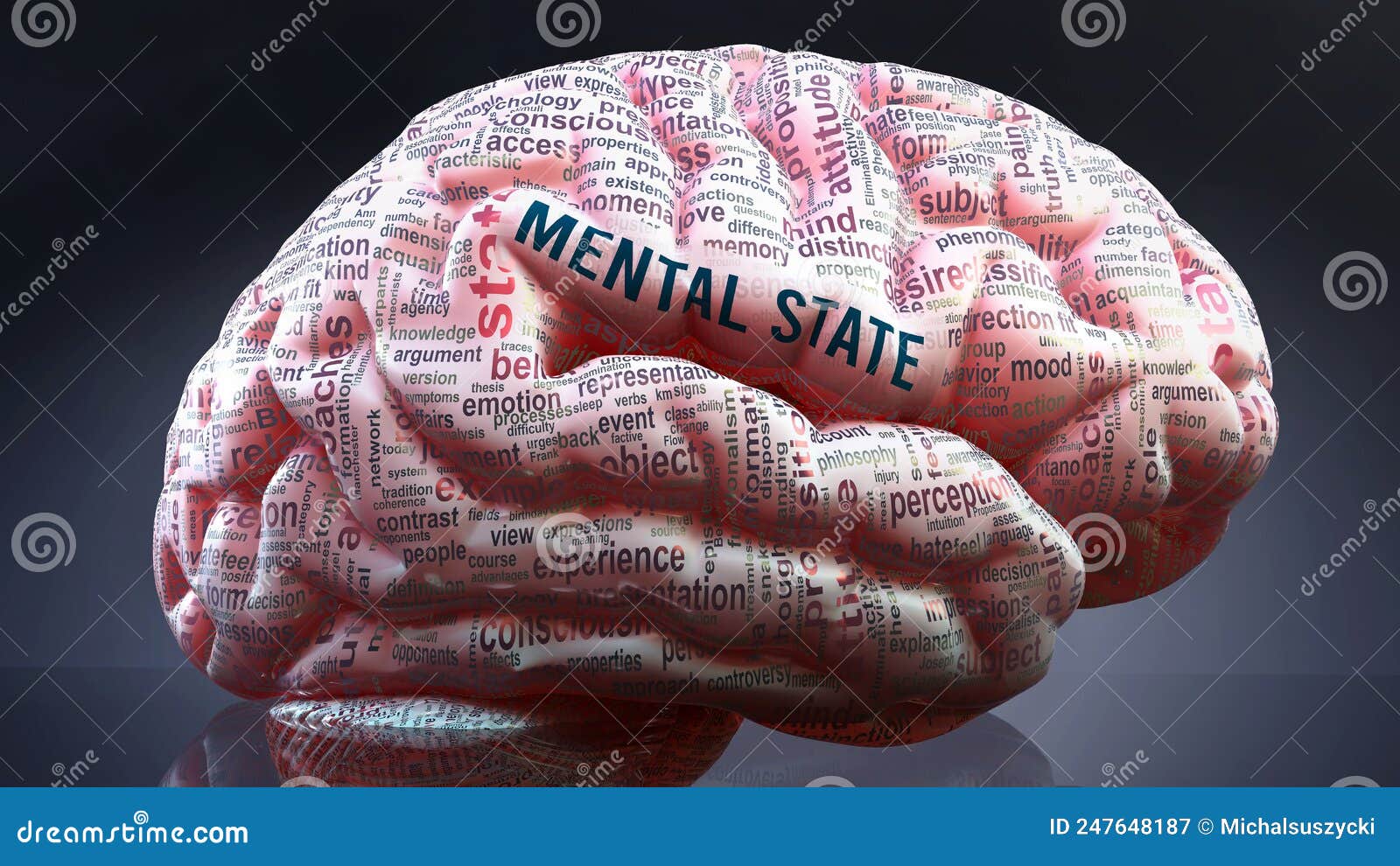 Mental State and a Human Brain Stock Illustration - Illustration of ...