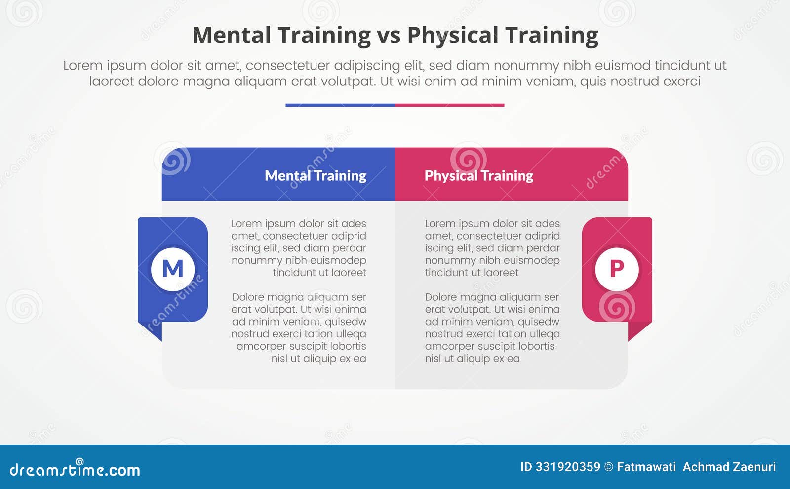 Mental Vs Physical Training Comparison Opposite Infographic Concept for ...