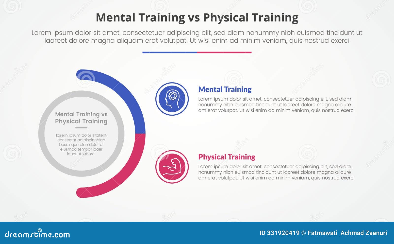 Comparison Of On The Job Training OJT And Off The Job Training Vector ...