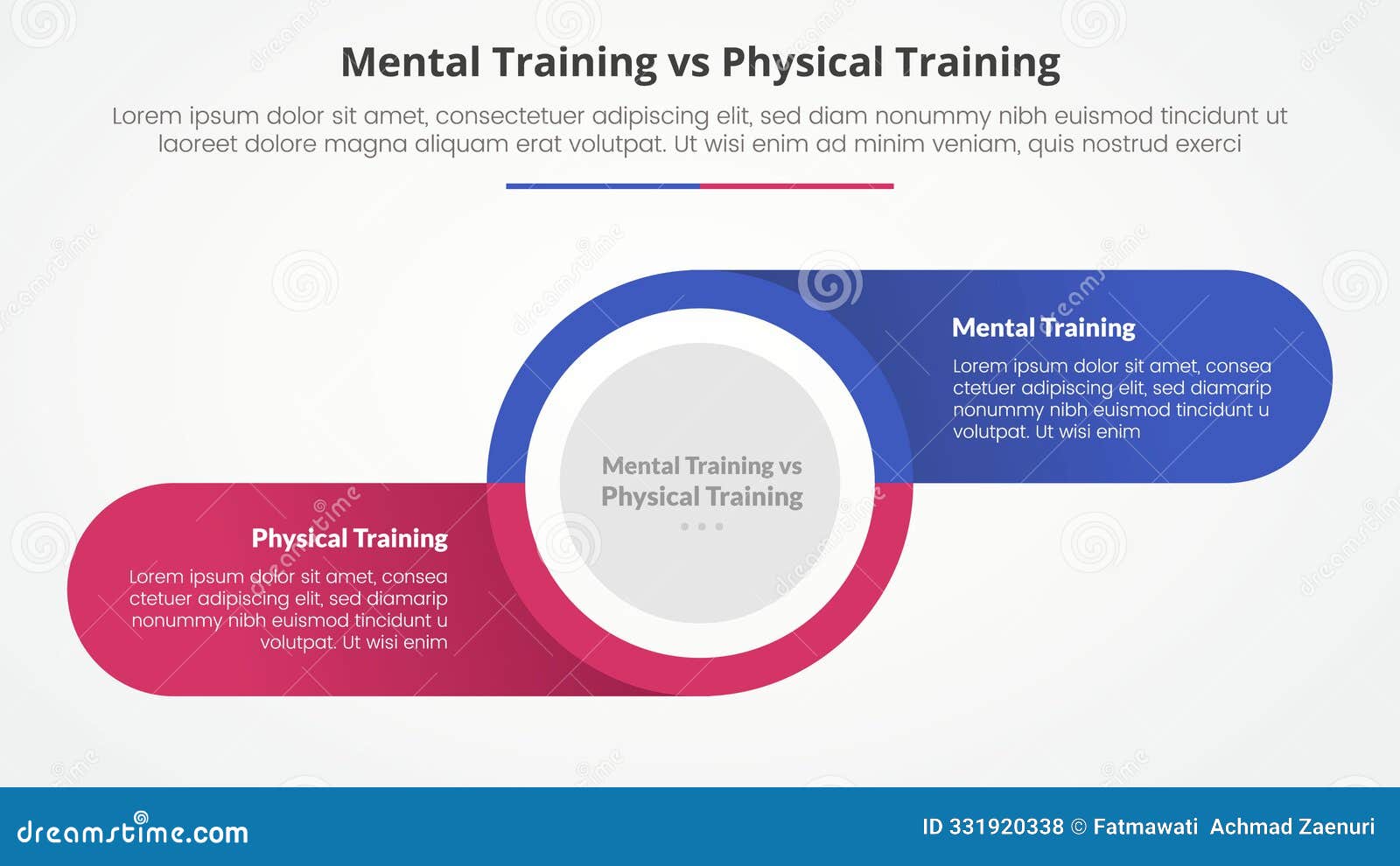 Mental Vs Physical Training Comparison Opposite Infographic Concept for ...