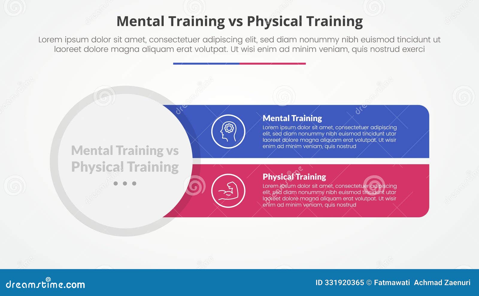 Mental Vs Physical Training Comparison Opposite Infographic Concept for ...