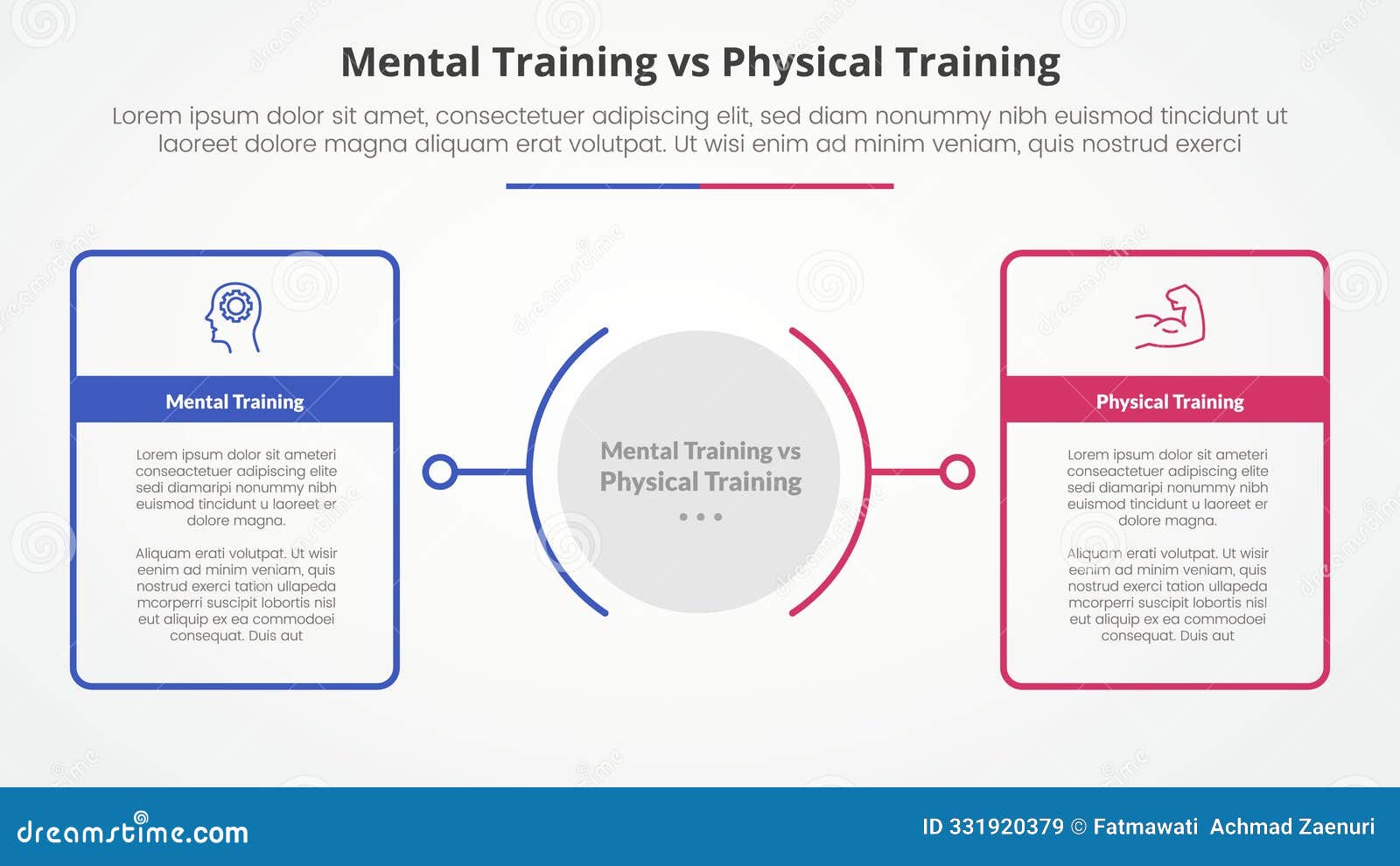Comparison Of On The Job Training OJT And Off The Job Training Vector ...