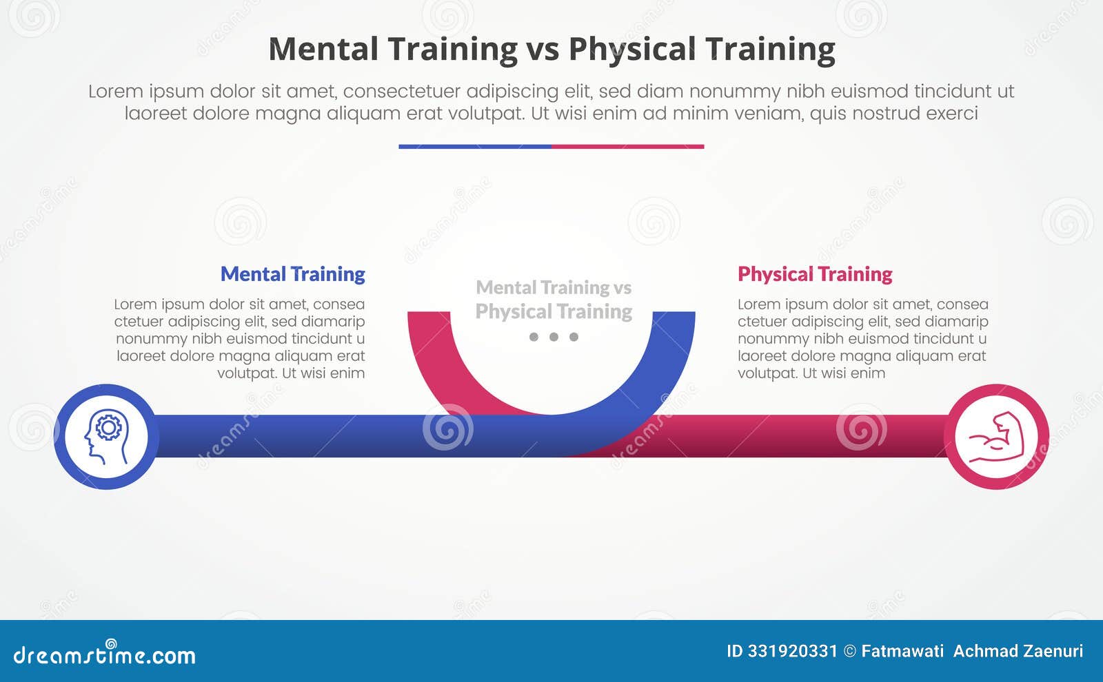 Mental Vs Physical Training Comparison Opposite Infographic Concept for ...