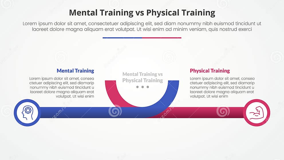 Mental Vs Physical Training Comparison Opposite Infographic Concept for ...