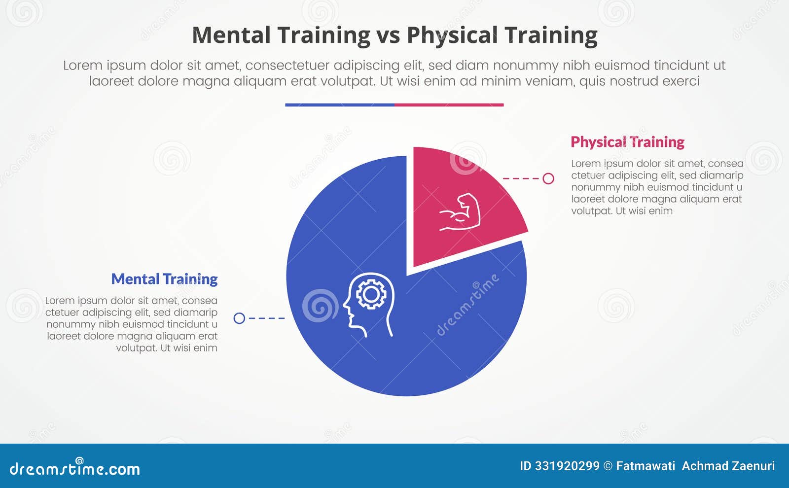 Mental Vs Physical Training Comparison Opposite Infographic Concept for ...