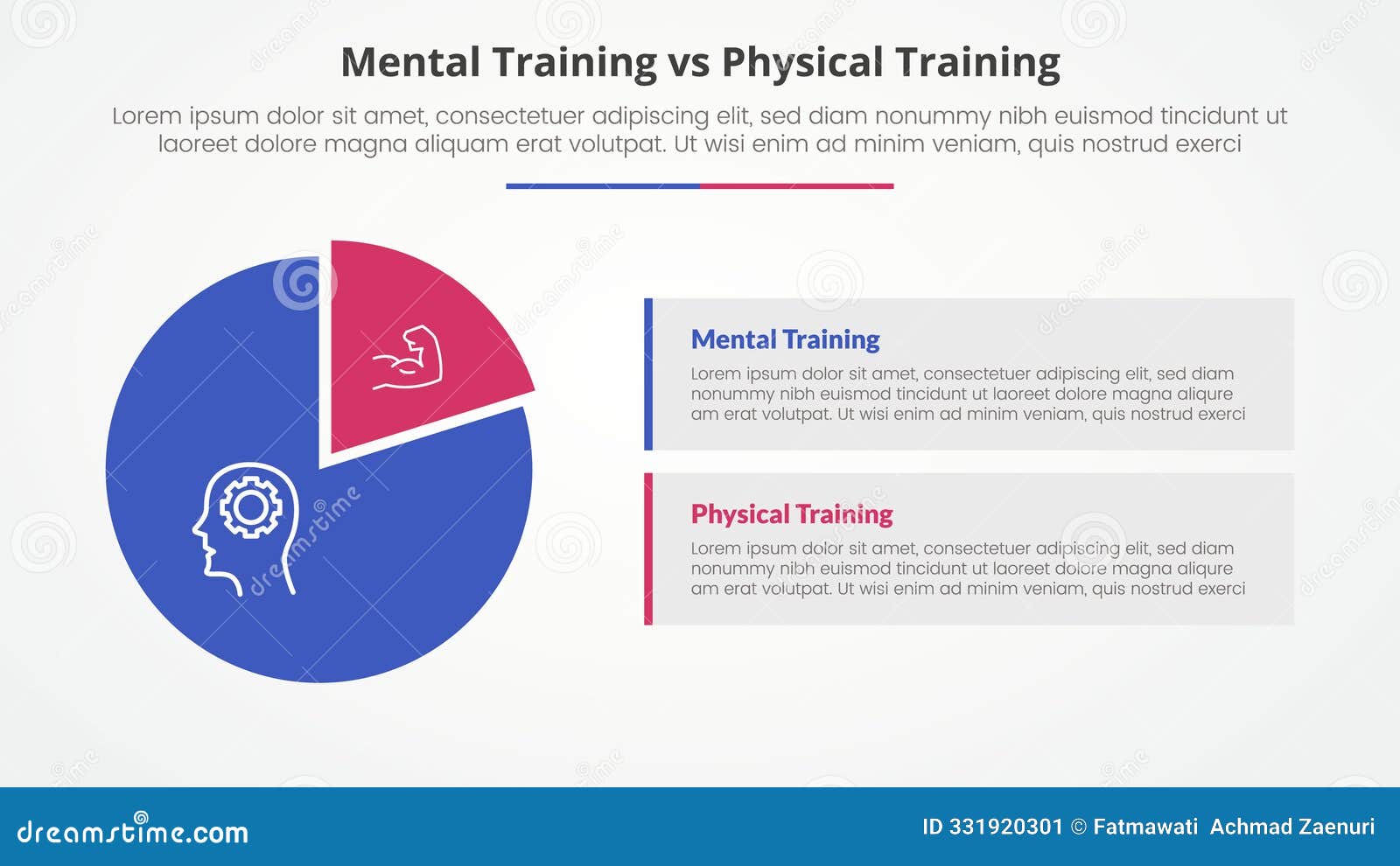 Mental Vs Physical Training Comparison Opposite Infographic Concept for Slide Presentation with ...