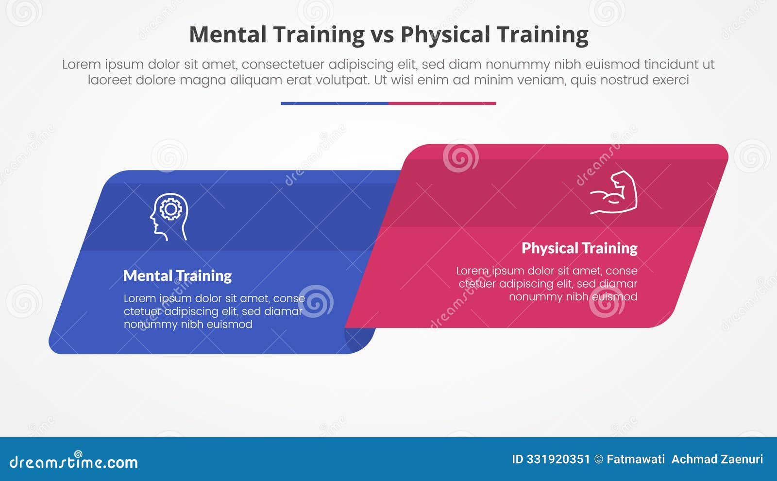 Mental Vs Physical Training Comparison Opposite Infographic Concept For ...