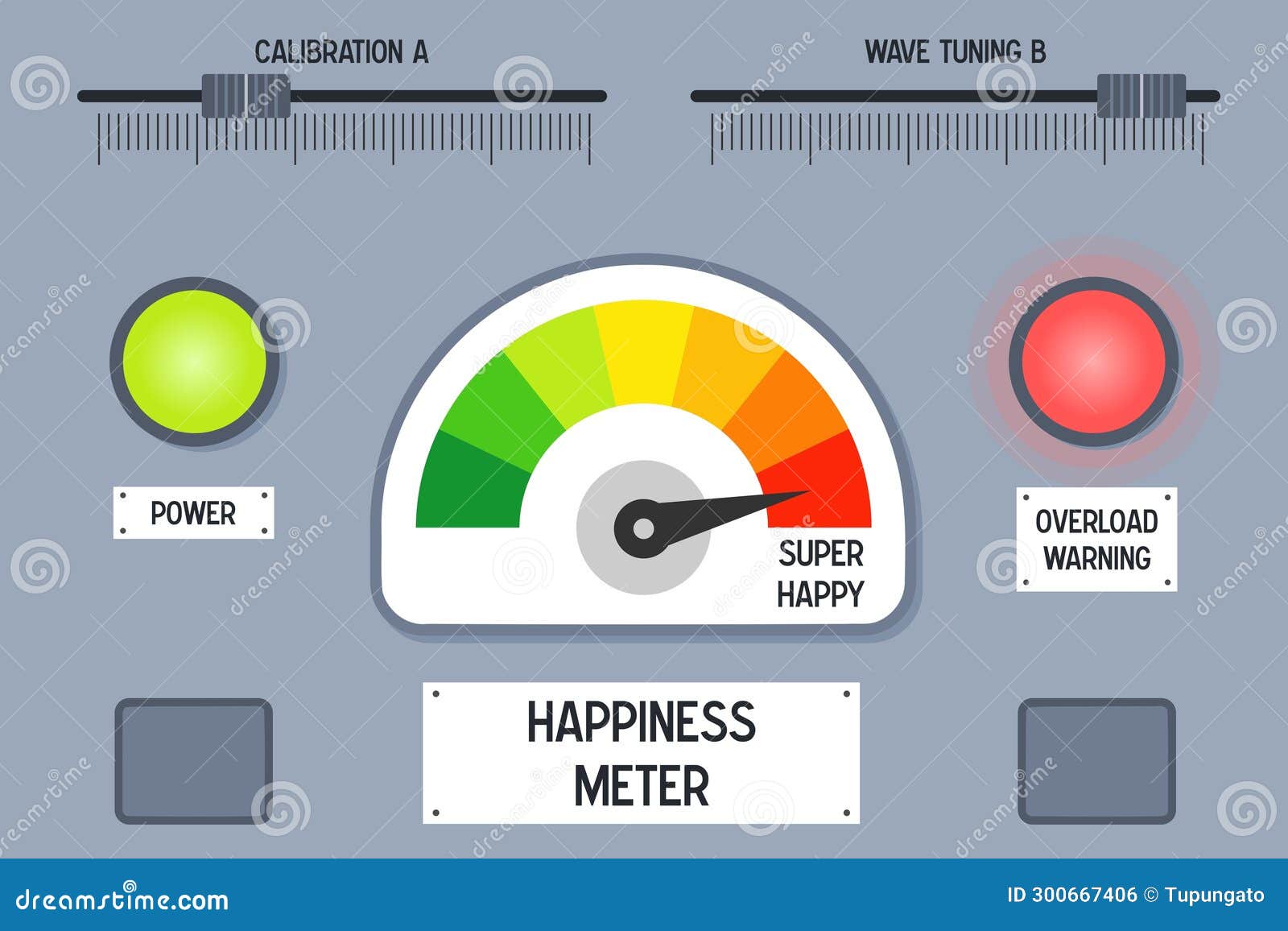 Mental Wellbeing - Happiness Meter Stock Vector - Illustration of meter, check: 300667406