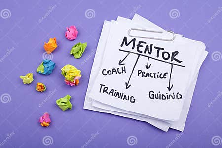 Mentor Word Cloud stock photo. Image of cloud, method - 45761052