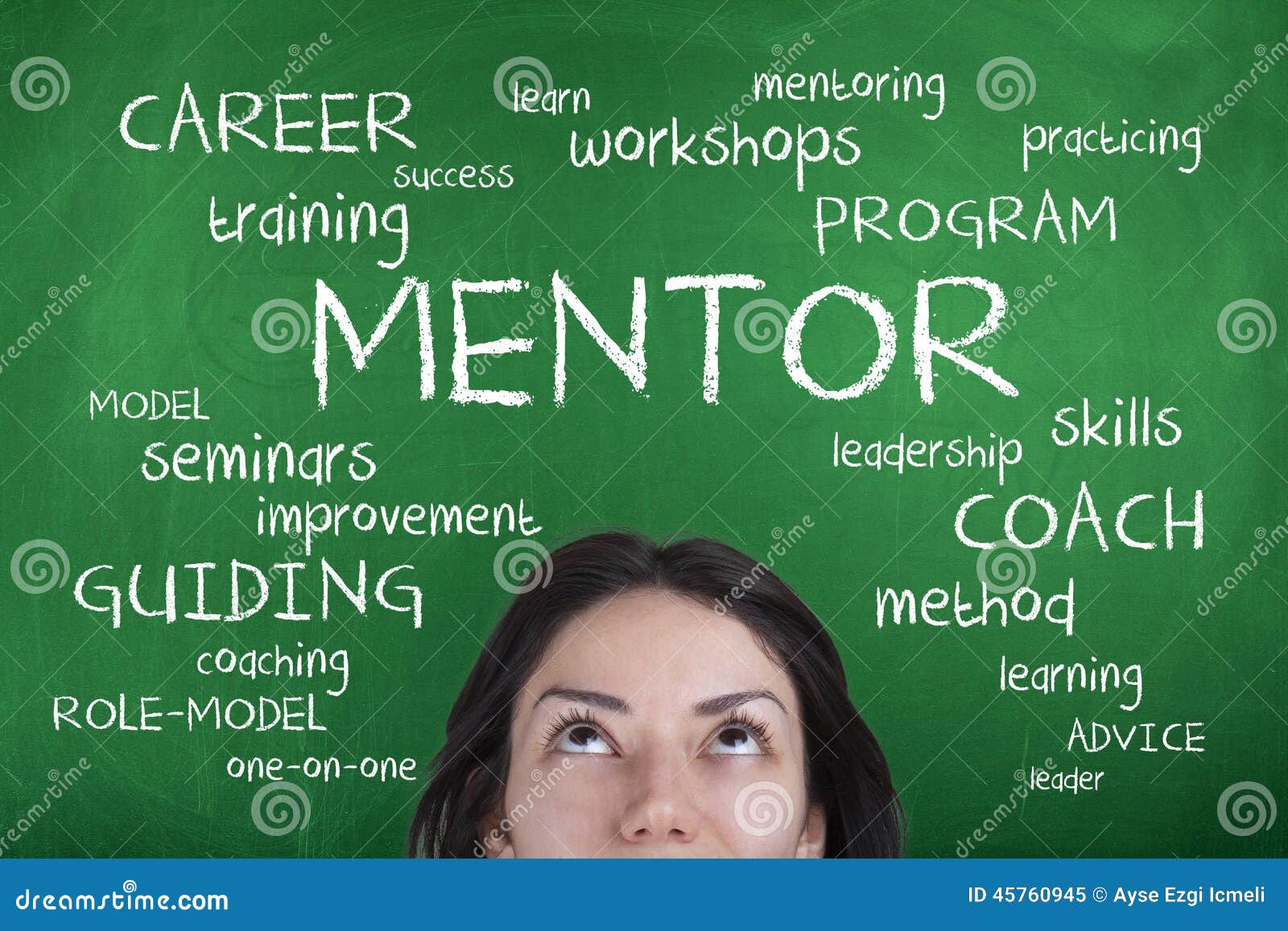 Mentor Word Cloud stock image. Image of develop, leader - 45760945