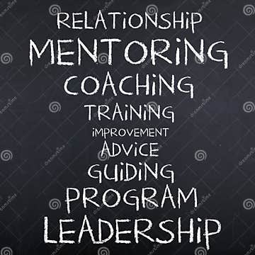 Mentor Word Cloud stock photo. Image of mentoring, learn - 45761194