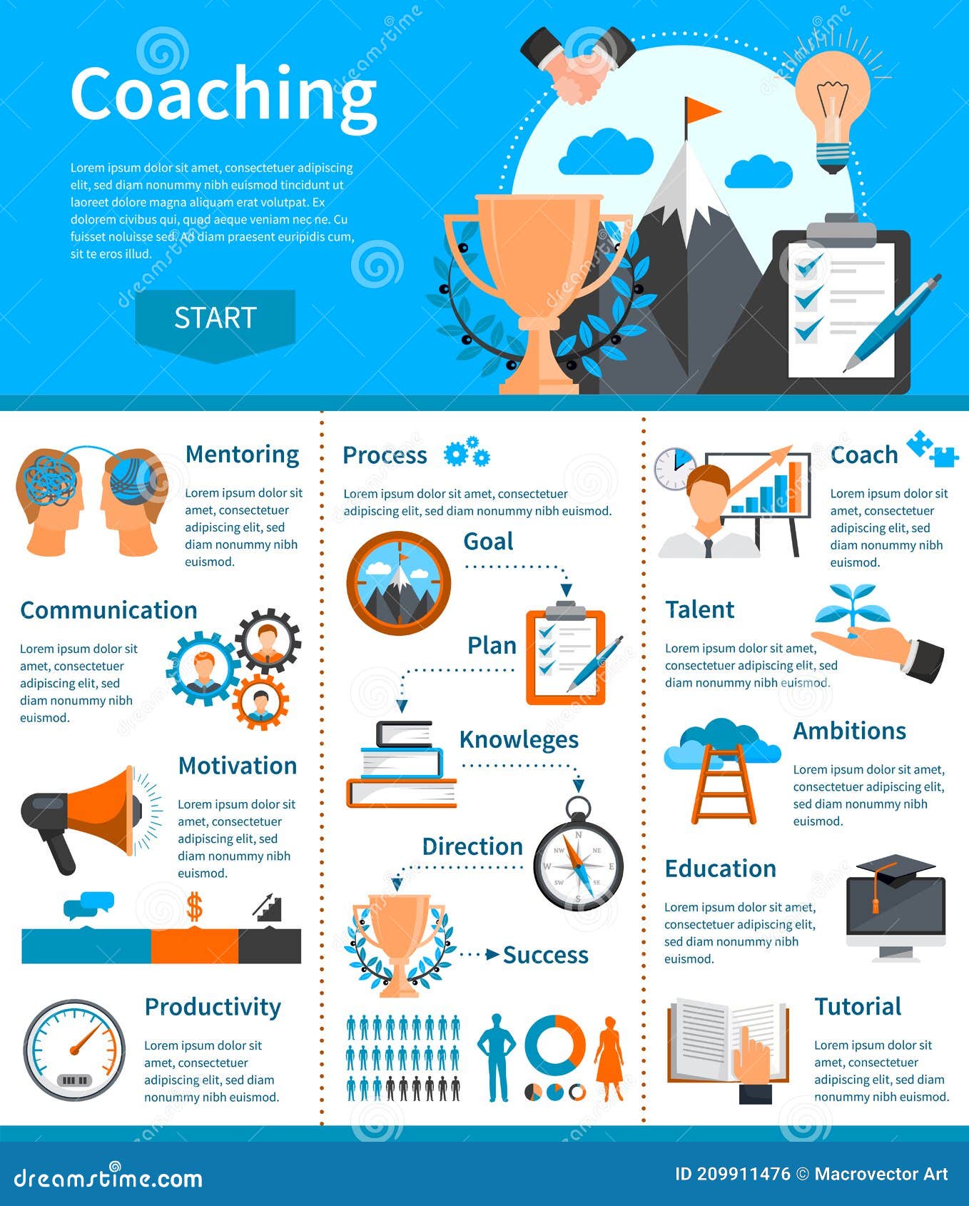 Mentoring Coaching Banners Vector Illustration | CartoonDealer.com ...