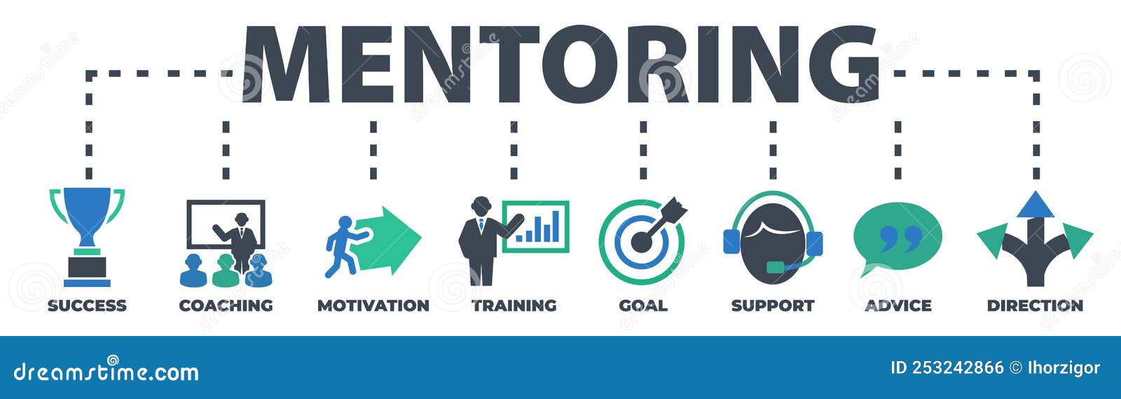MENTORING Concept with Icons Stock Vector - Illustration of goal ...