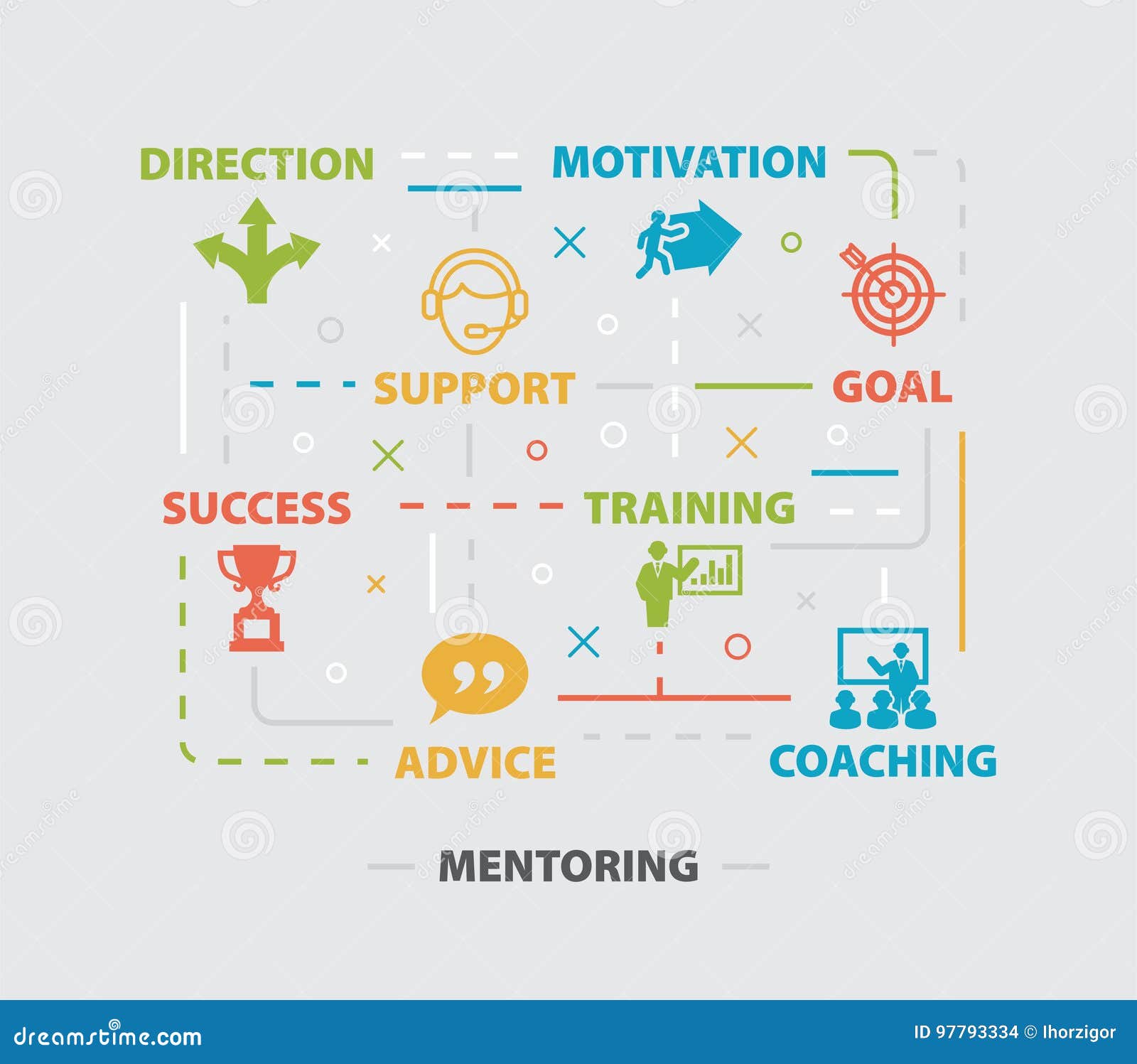 MENTORING Concept with Icons Stock Vector - Illustration of multicolor ...
