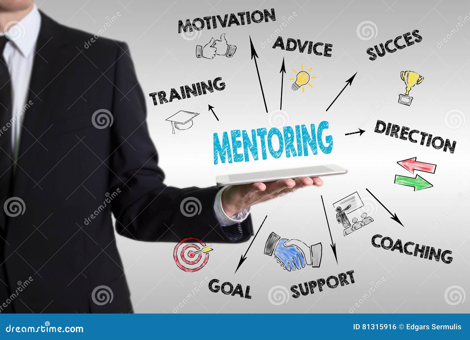 Mentoring Concept with Young Man Holding a Tablet Computer Stock Photo ...