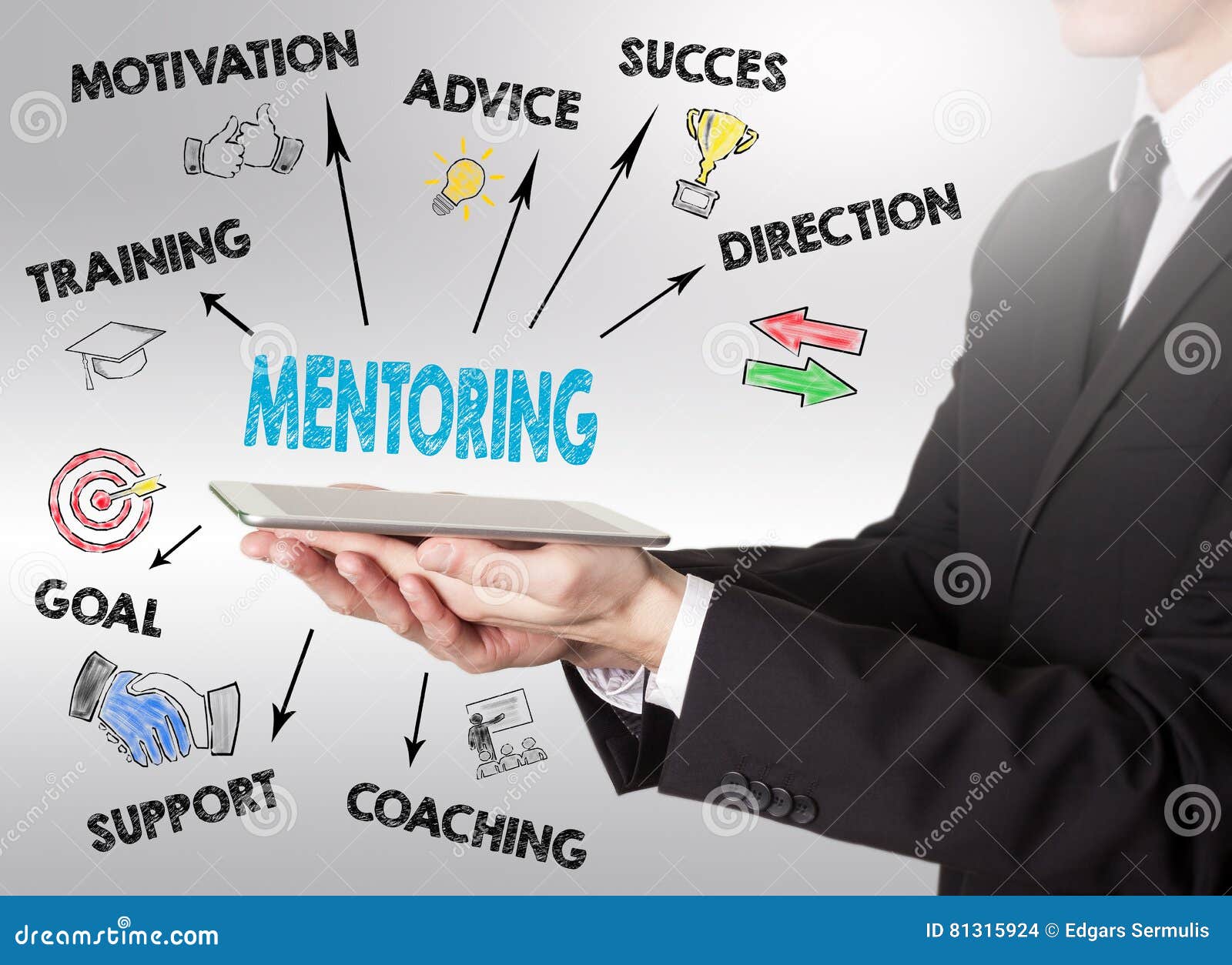 Mentoring Concept, Young Man Holding a Tablet Computer Stock Photo ...