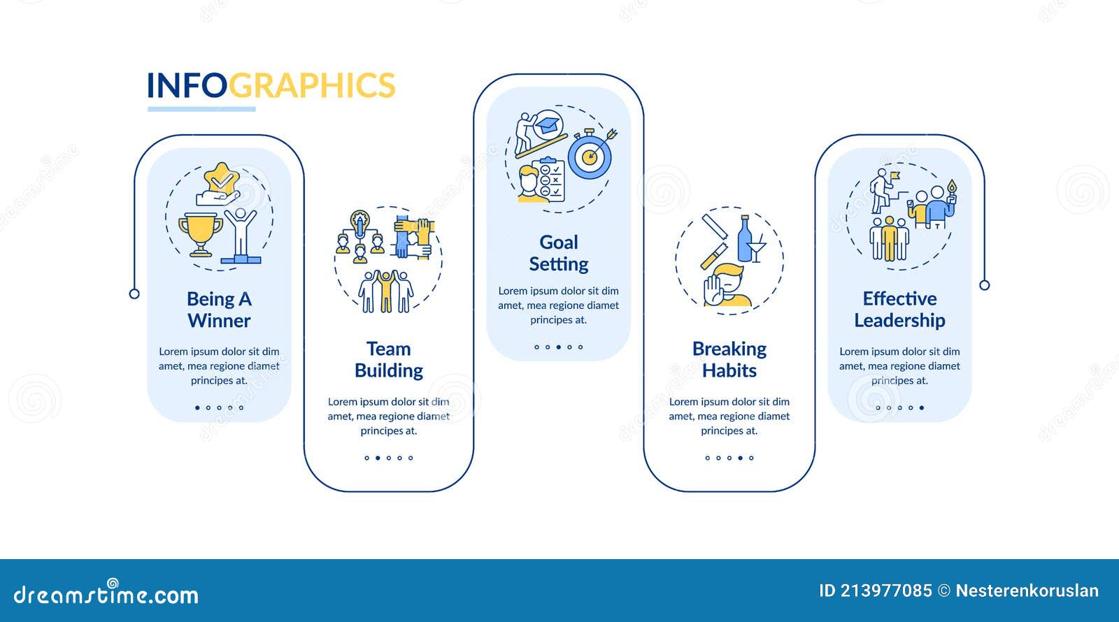 Mentorship Types Vector Infographic Template | CartoonDealer.com #186077833