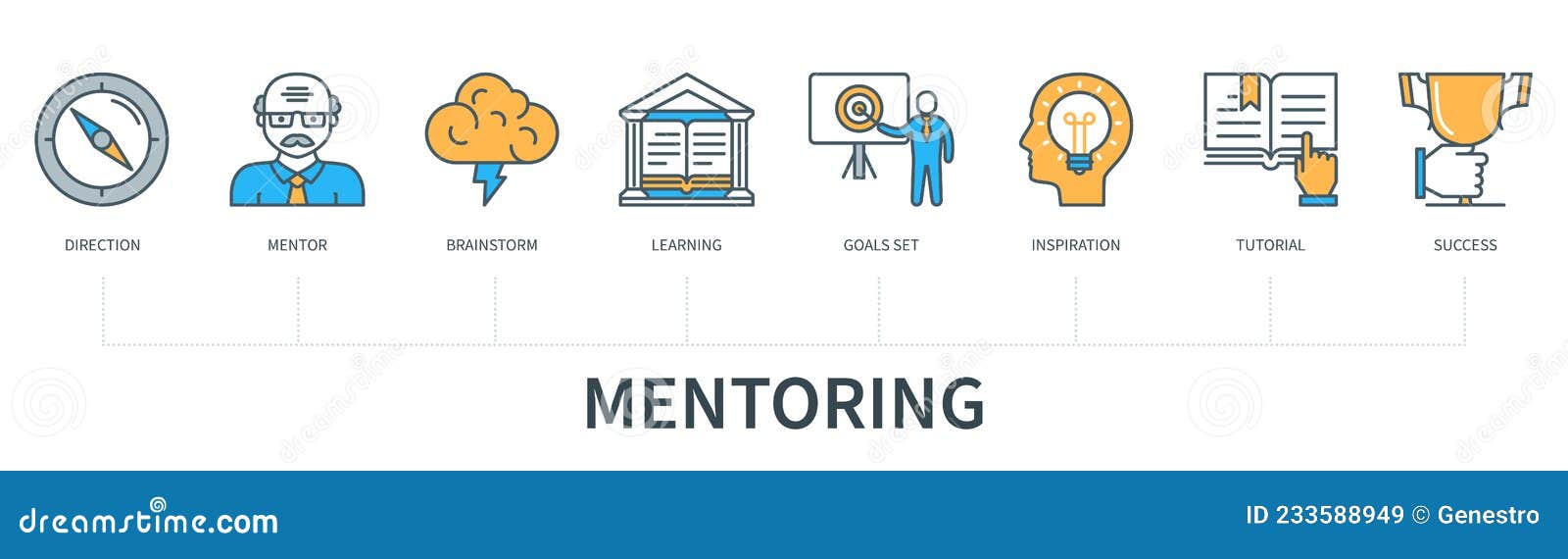 Mentoring Vector Infographics Stock Vector - Illustration of mentor ...