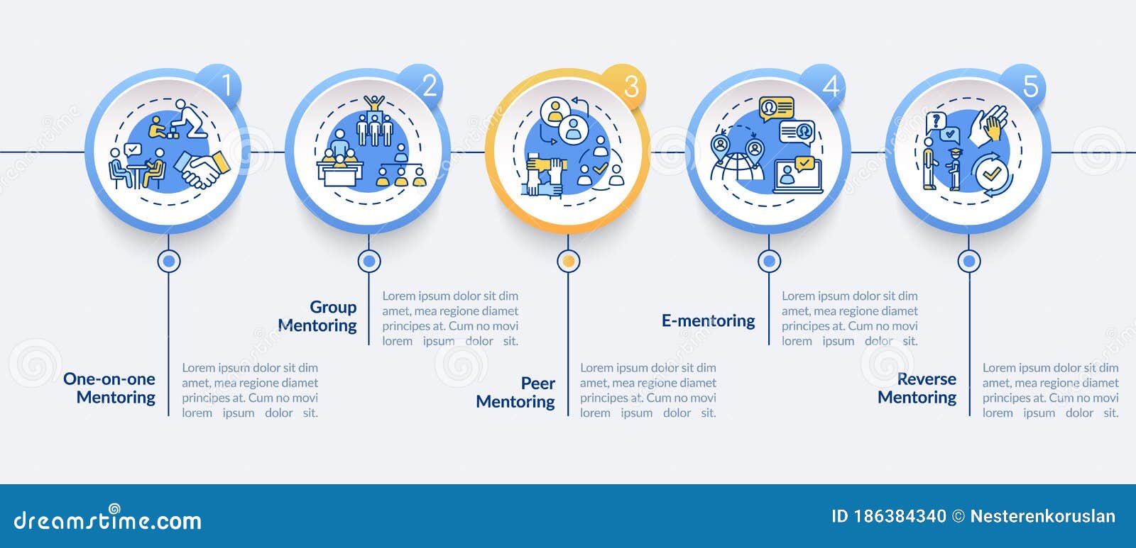 Mentorship System Vector Infographic Template Stock Vector ...