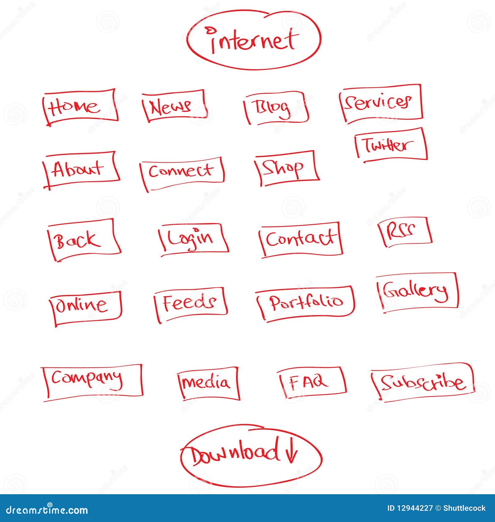 Menu Bar Items for Internet Page Stock Vector - Illustration of doodle ...