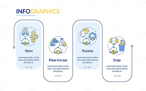 Menu Engineering Matrix Rectangle Infographic Vector Stock Illustration ...