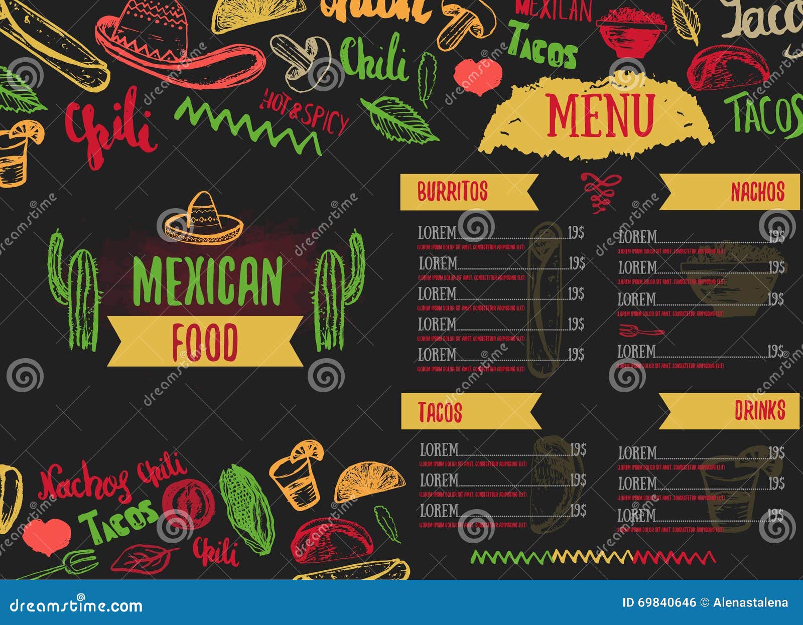 Menu Mexicain En Espagnol Mexico Country Profile BBC News