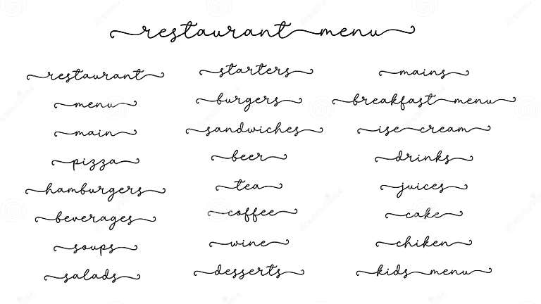 MENU. Restaraunt Menu Items Set. Continuous Calligraphy Line Script ...
