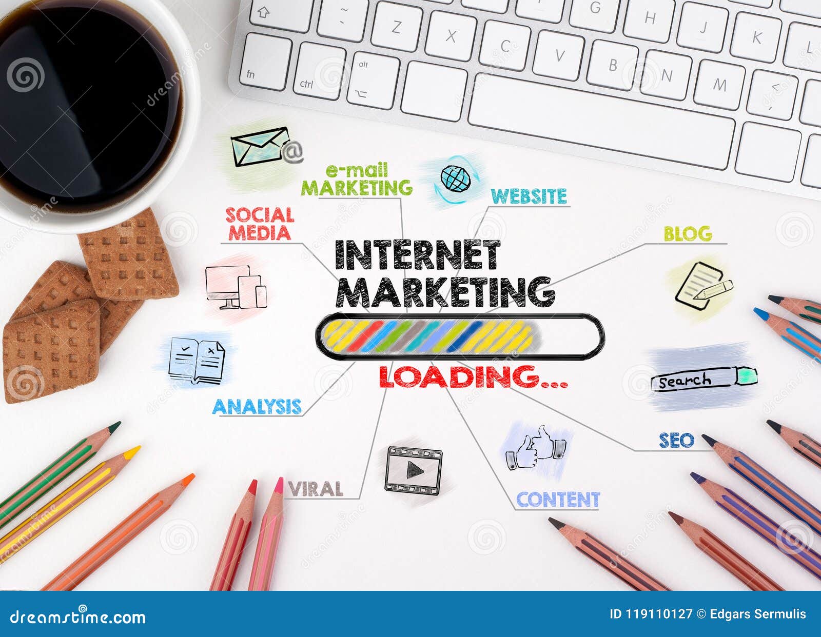 Mercado Do Internet, Tecnologia E Conceito Da Propaganda Imagem de ...