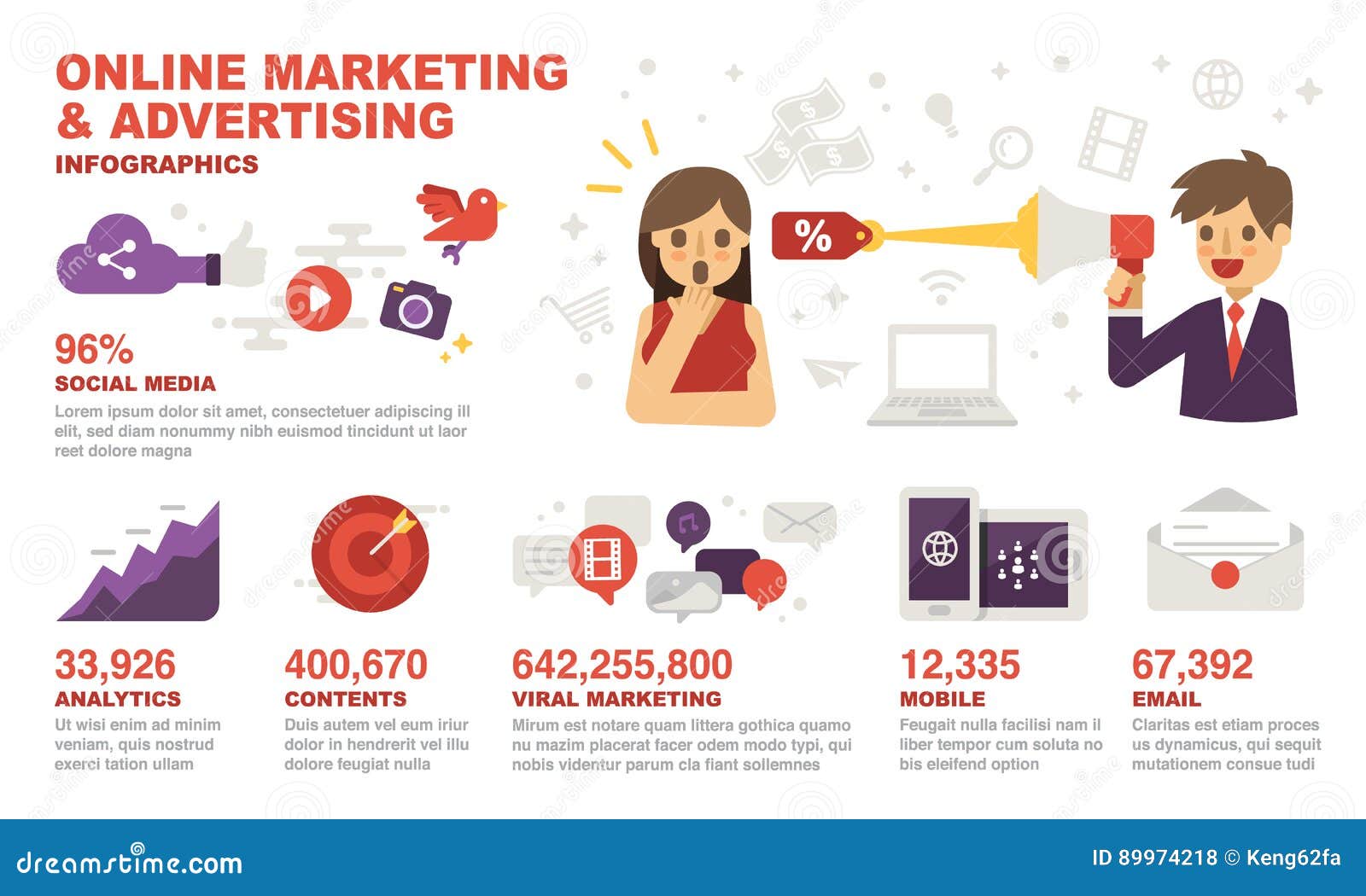 Mercado E Propaganda Em Linha Infographics Ilustração do Vetor ...