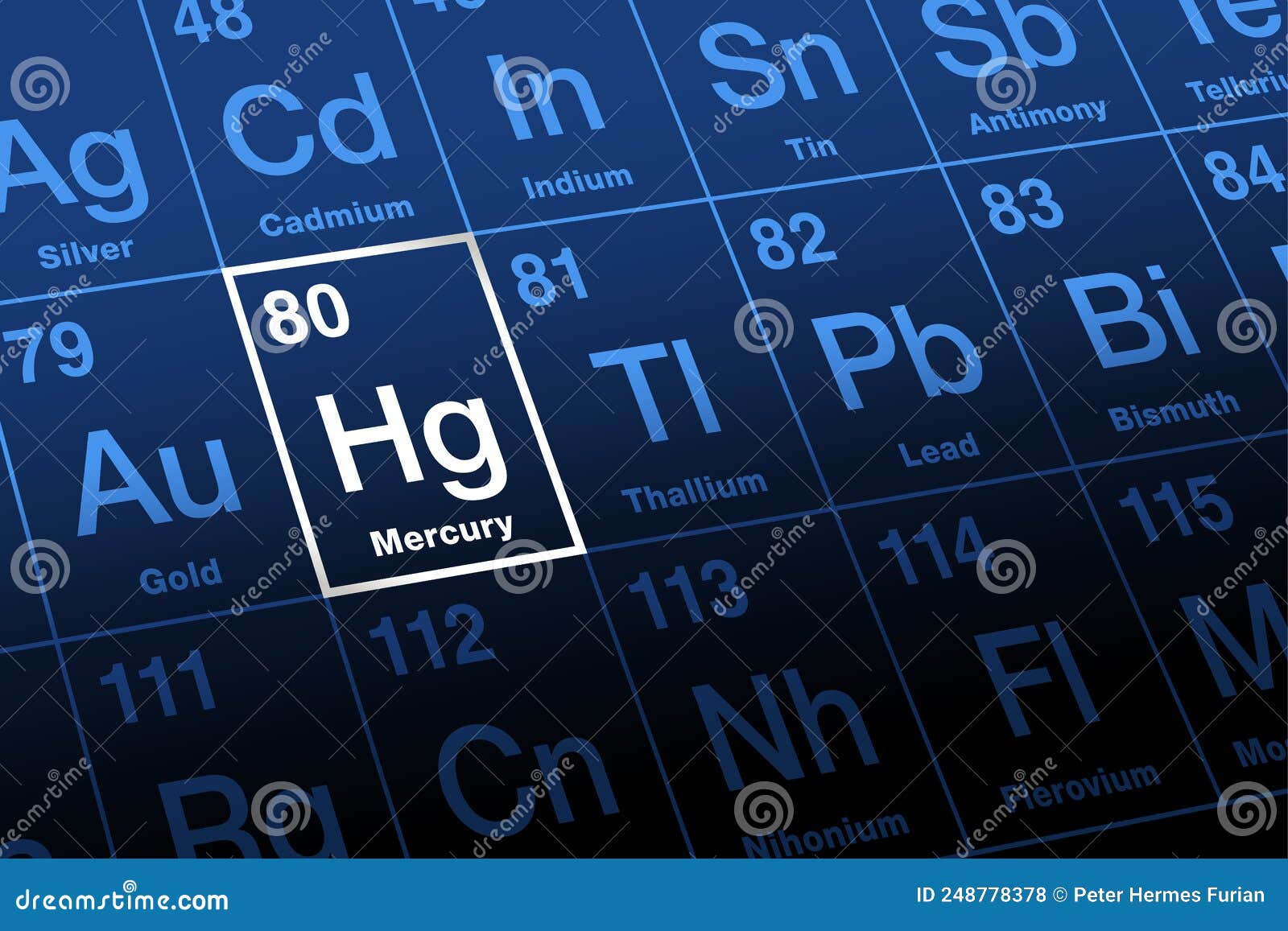 Mercury, Quicksilver, Element With Symbol Hg, On The Periodic Table ... Mercury, Quicksilver, Element With Symbol Hg, On The Periodic Table ...