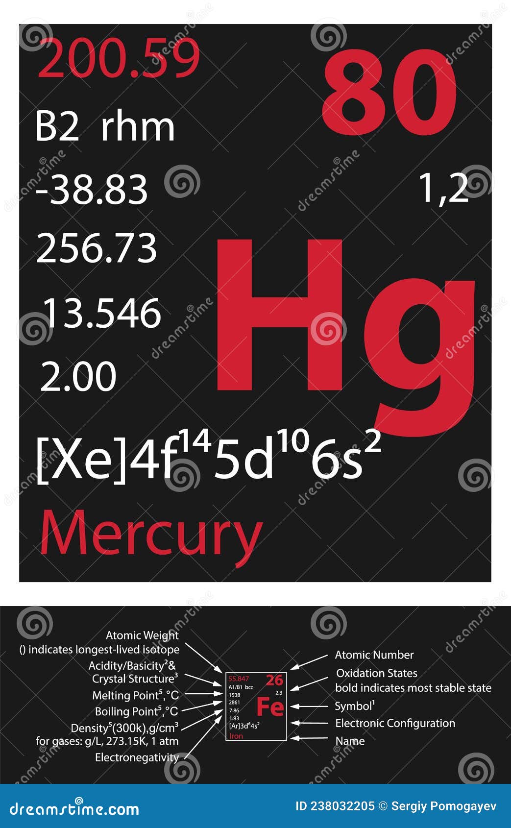 Mercury Icon. Filled Mercury Icon For Website Design And Mobile, App ...