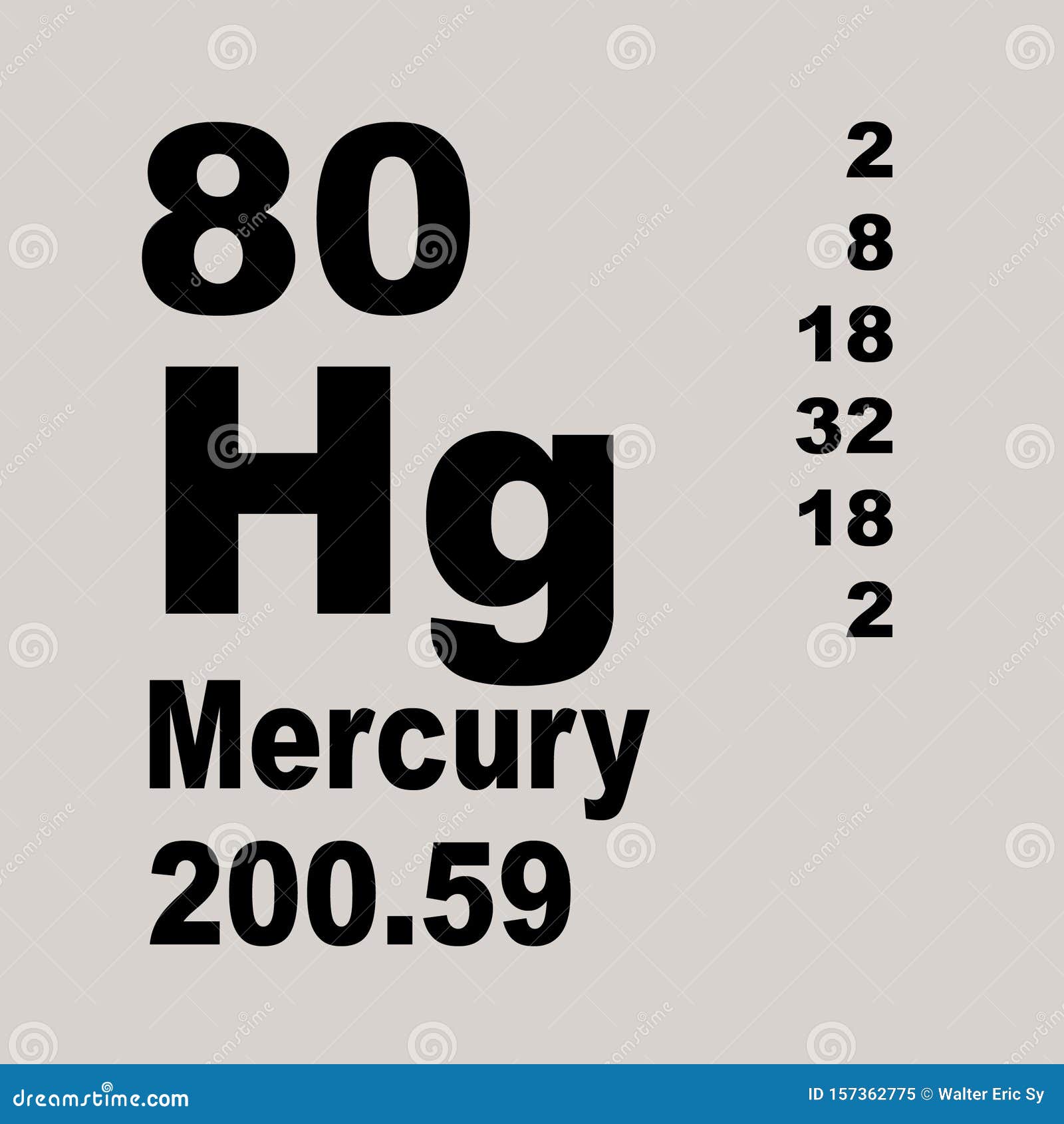 Mercury periodic table - portpanda Mercury periodic table - portpanda