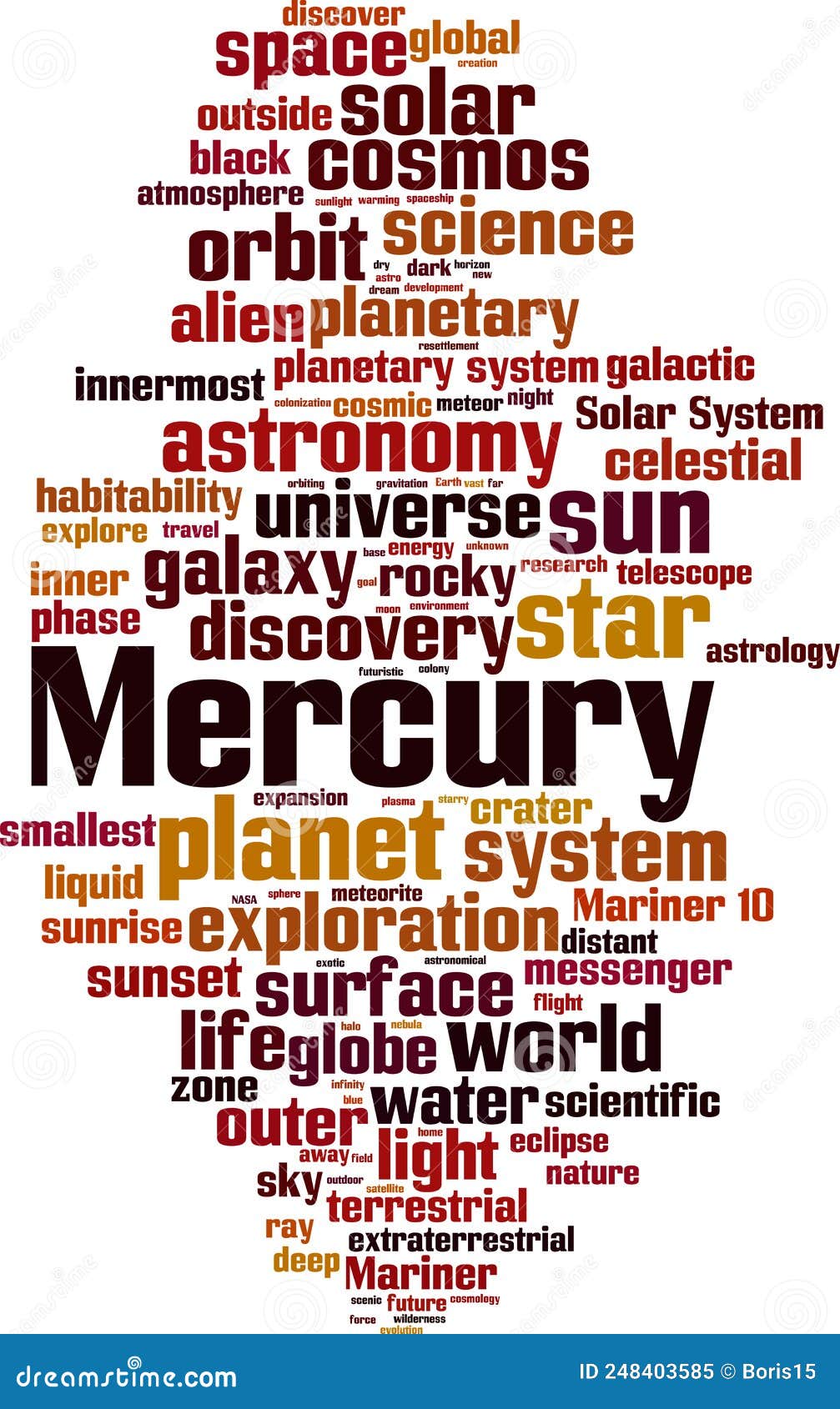 Mercury Word Cloud Cartoon Vector | CartoonDealer.com #166884829